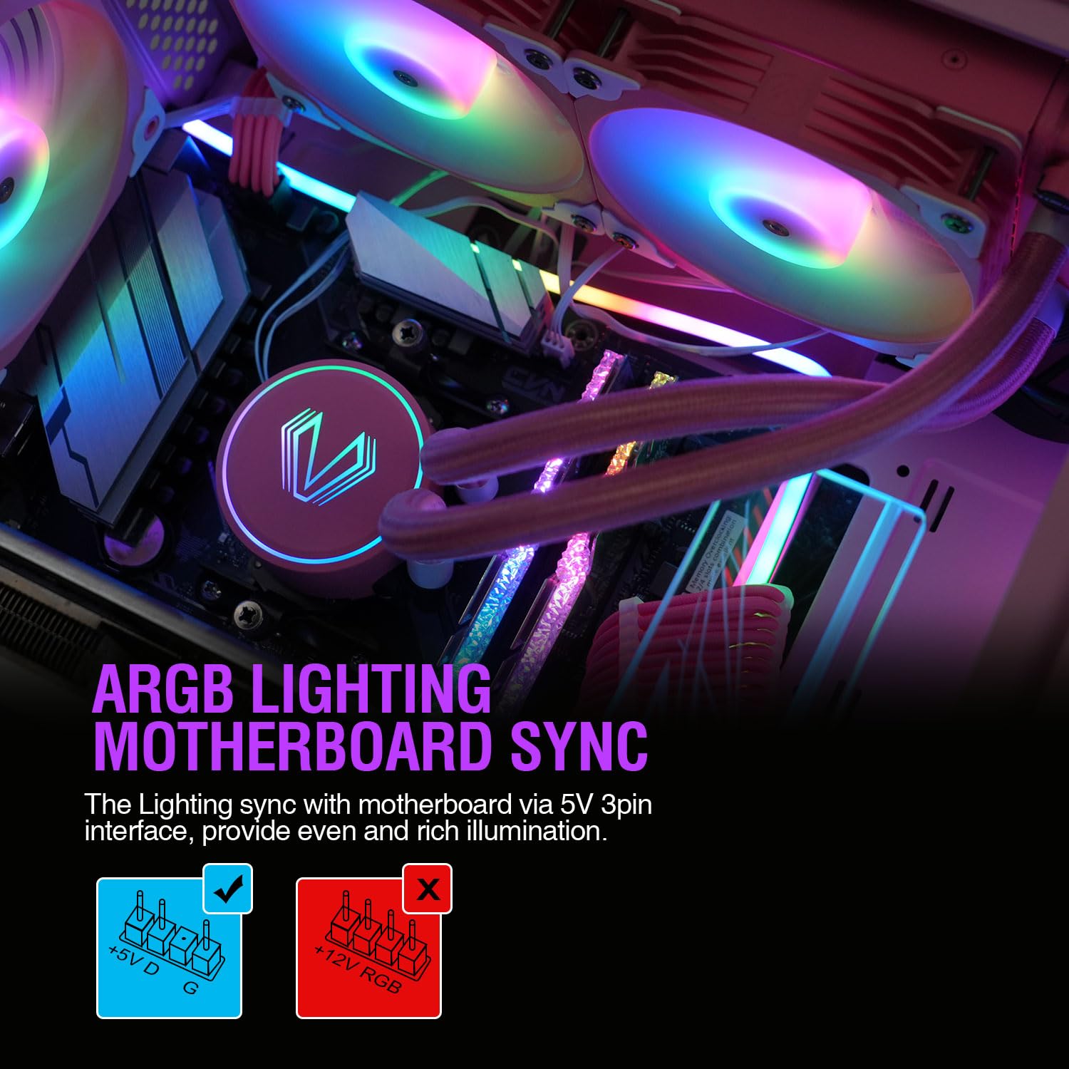 Snapklik.com : Vetroo V240 Liquid CPU Cooler 240mm Addressable RGB Pump ...