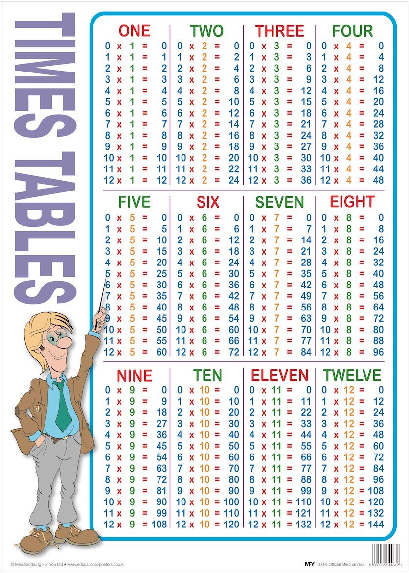 Buy Times Table Maths Times Tables Educational S For Children buy-times-table-maths-times-tables-educational-s-for-children