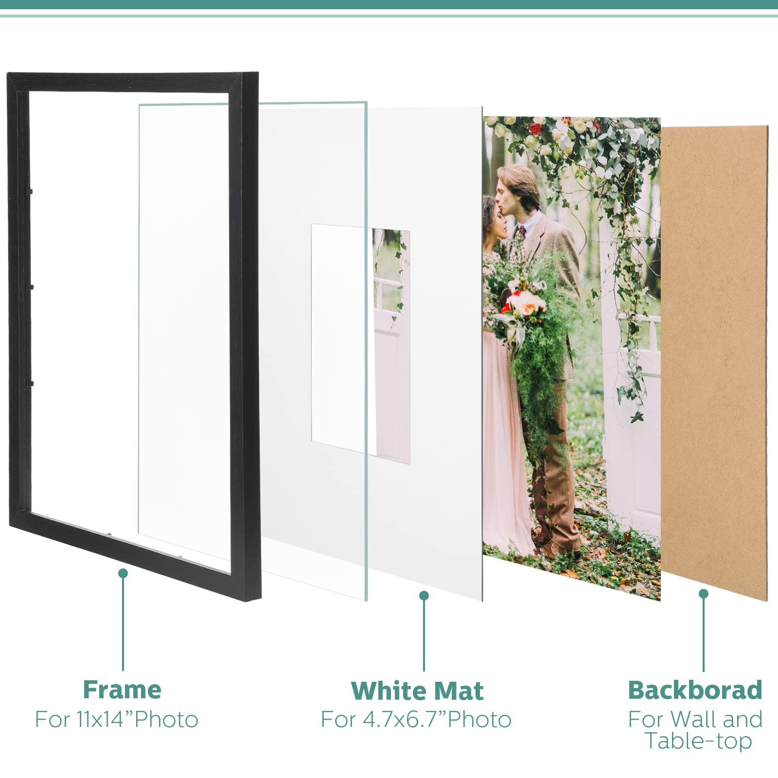 Graduation Signature Mat Photo