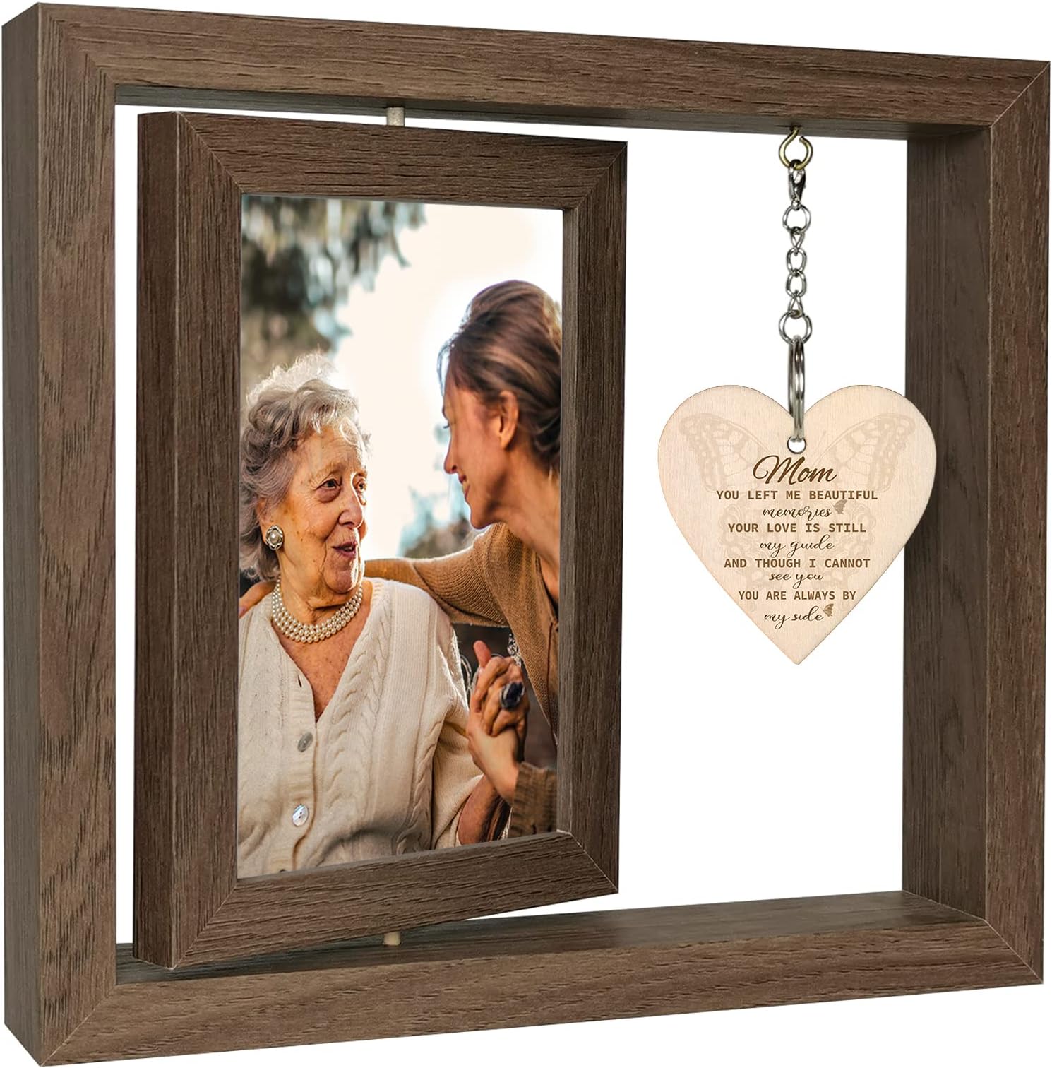 Amazon.com - Mother Memorial Picture Frame Gift, Memorial Gifts for ...