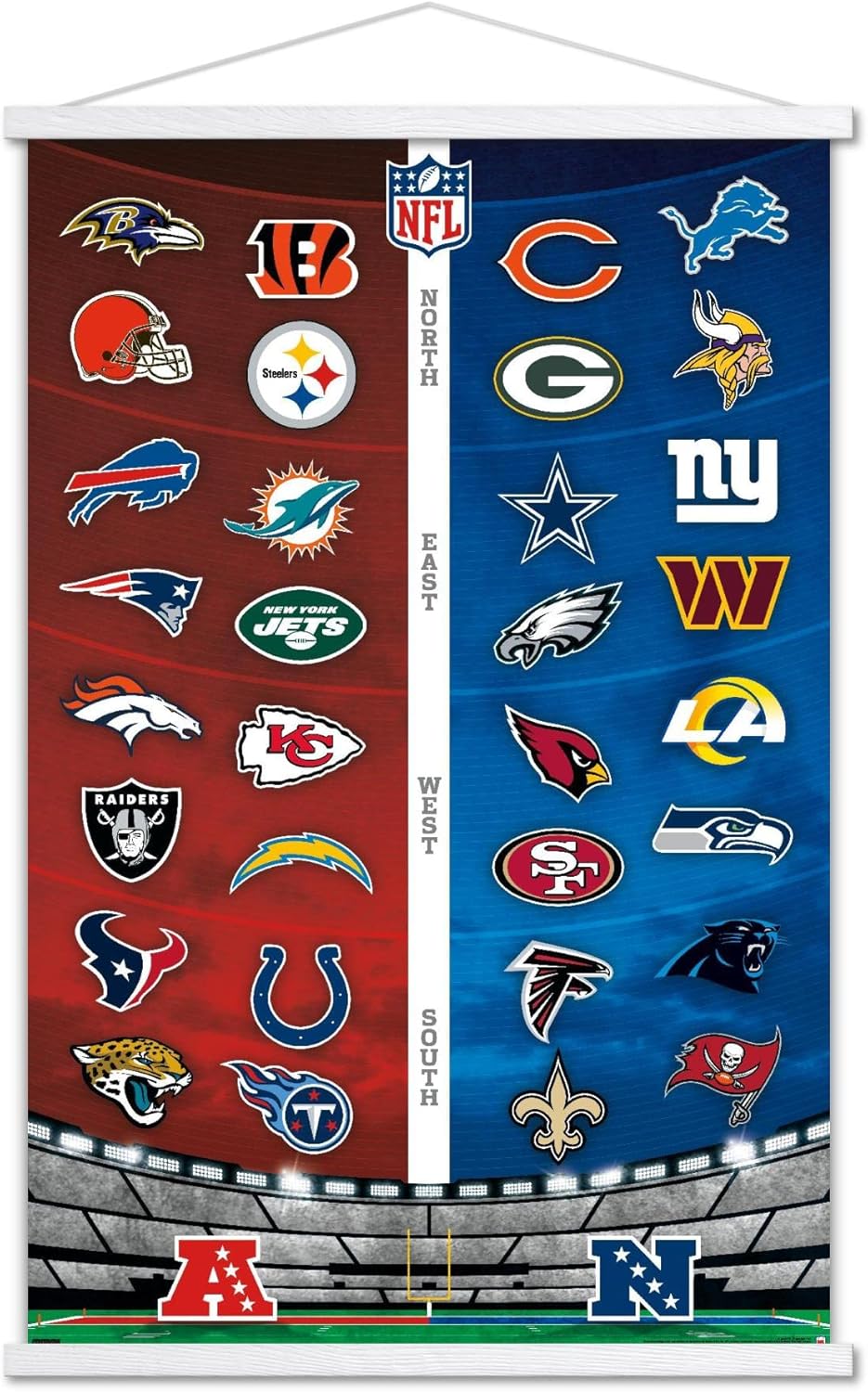 Amazon.com: Trends International NFL League - Logos 22 Wall Poster, 22. ...