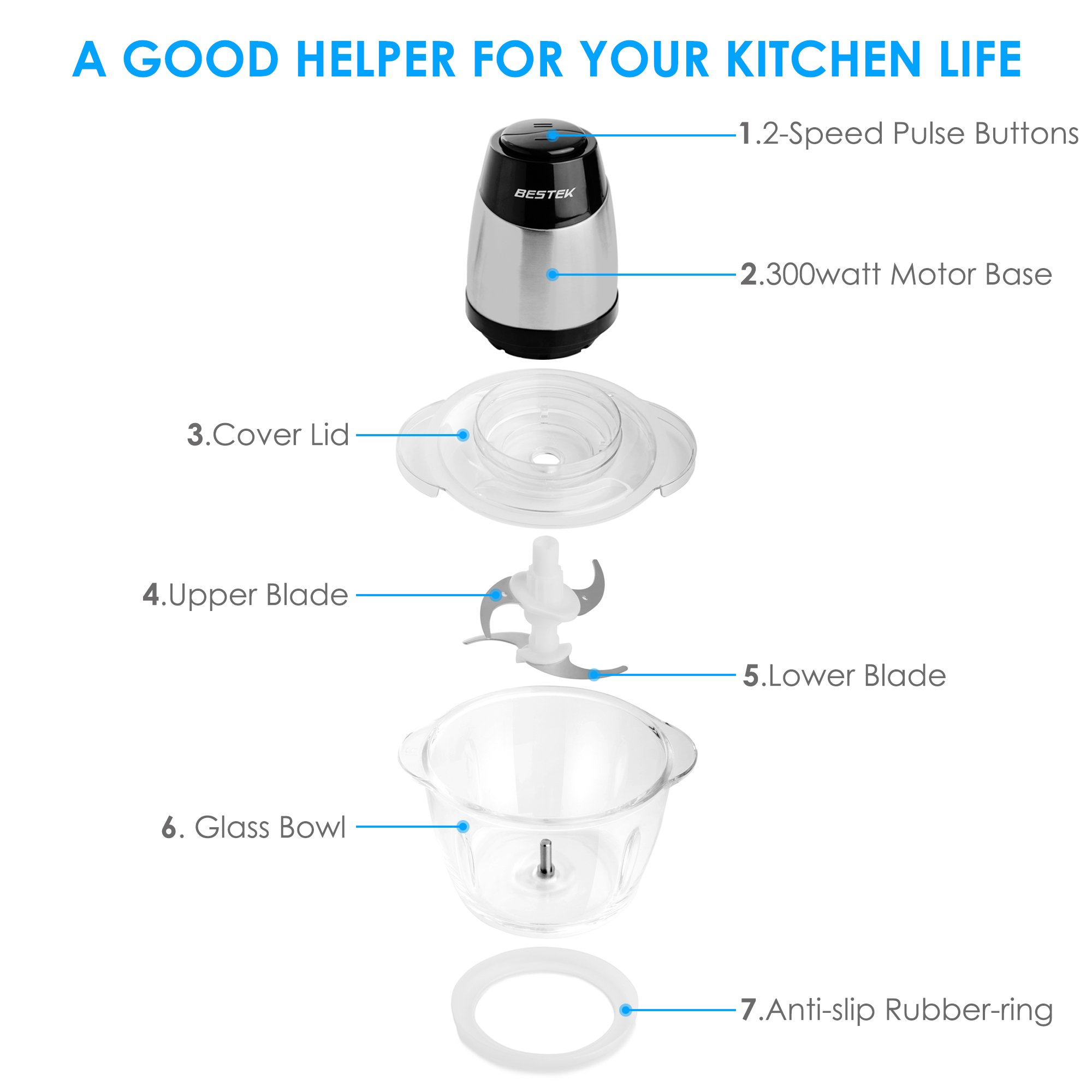 Snapklik.com : Electric Food Chopper, BESTEK 300W Mini Food Processor ...