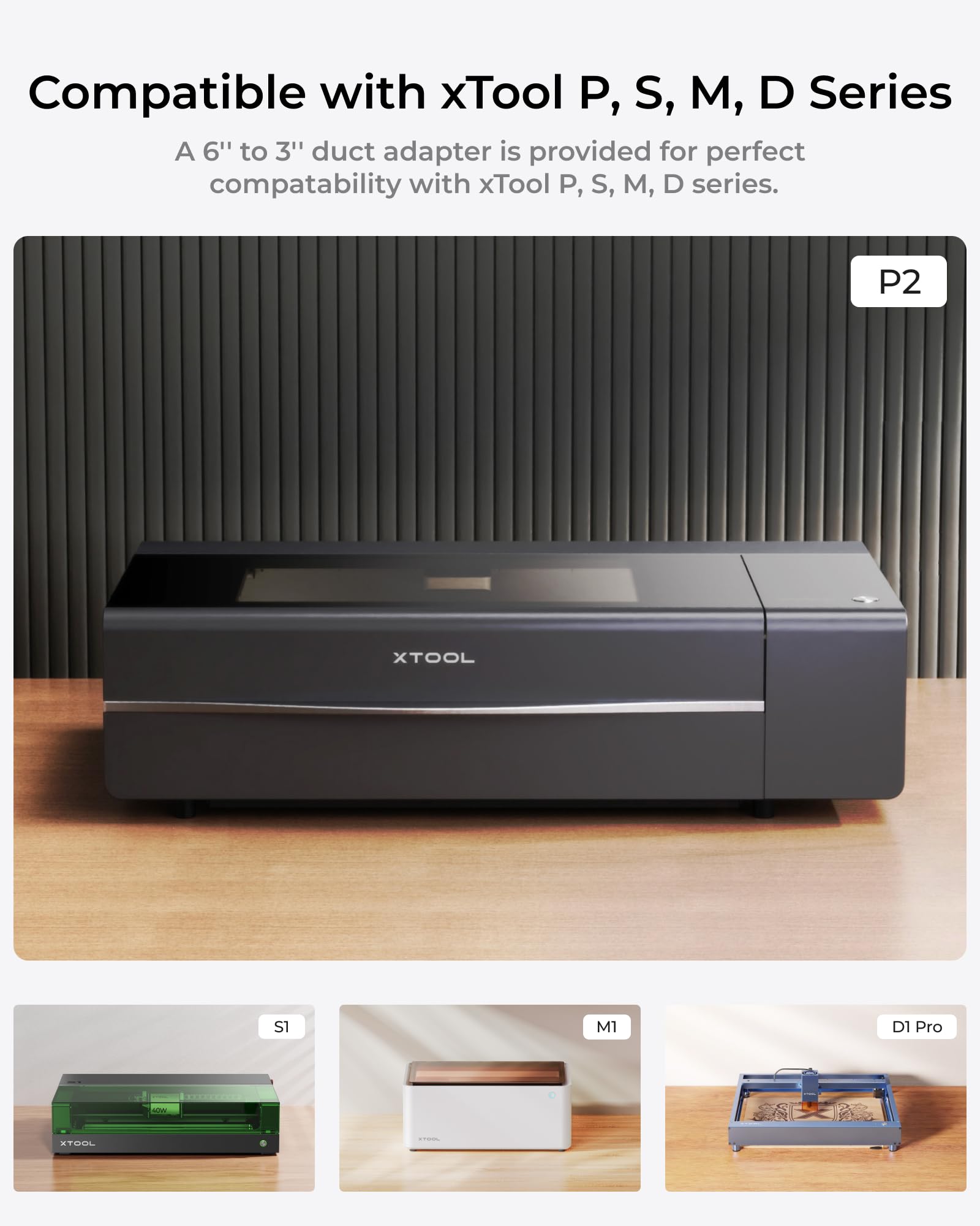 Snapklik.com : 6 410 CFM Inline Duct Fan For F1 Ultra, M1, P2 S1, D1 ...