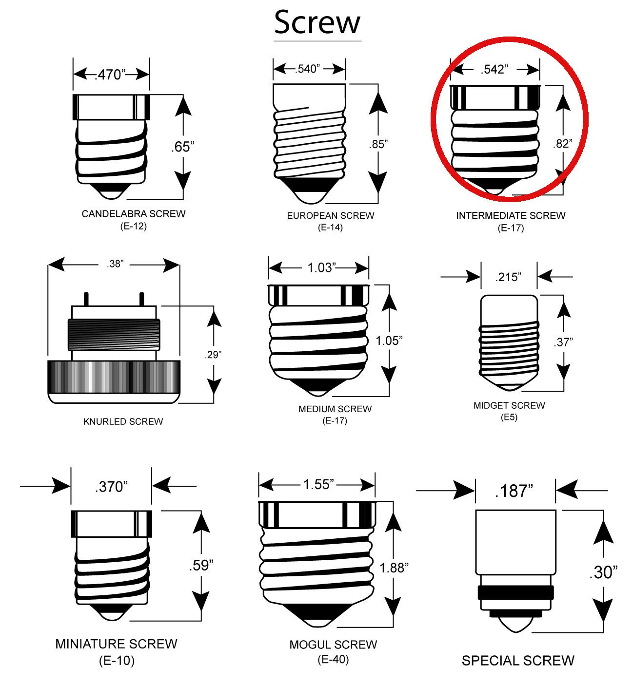 Light Bulb Thread Sizes Chart Maelsrlg E17 Intermediate Base LED Bulb,