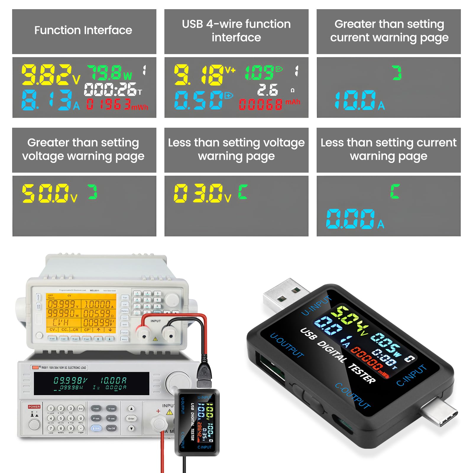 Snapklik.com : USB And Type-C Tester Multi-Functional Digital Tester DC ...