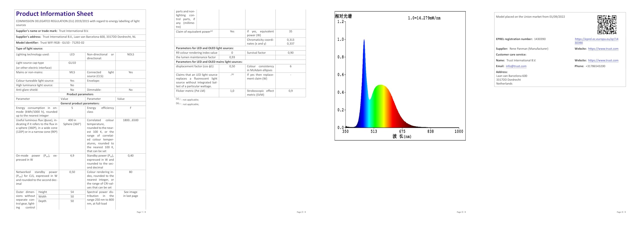 MoKo E14 Smart Bulb, Alexa Light Screw Bulbs, Colour Changing WiFi LED ...