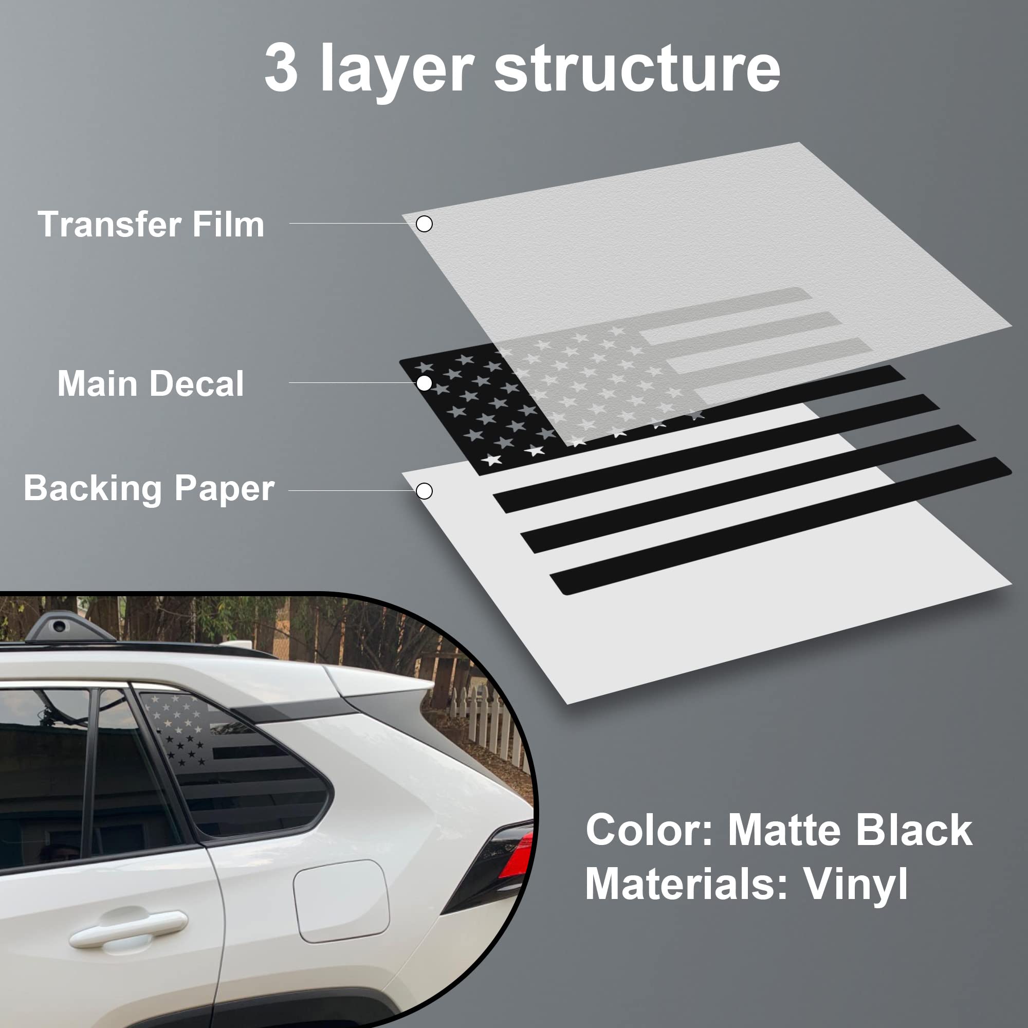 American Flag Vinyl Window