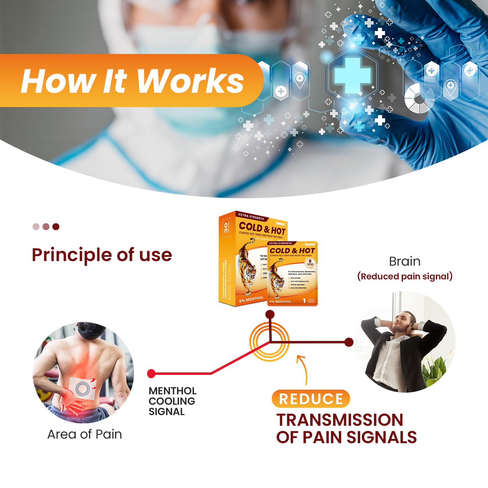 Snapklik.com : Sumifun Tiger Pain Relief Patches 5% Menthol Chinese Red ...