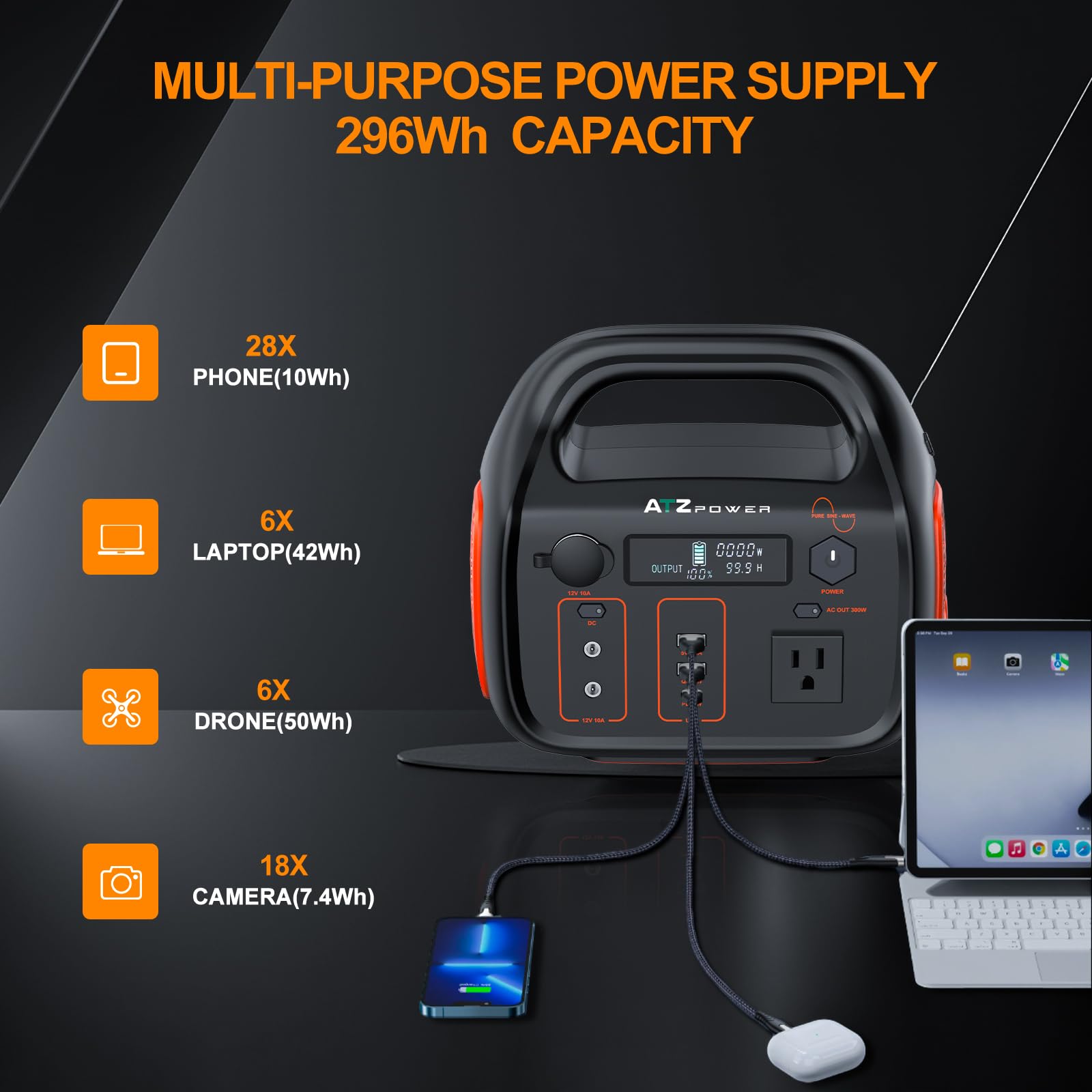 Snapklik.com : Portable Power Station, 1075Wh/1000W LiFePO4 Solar ...