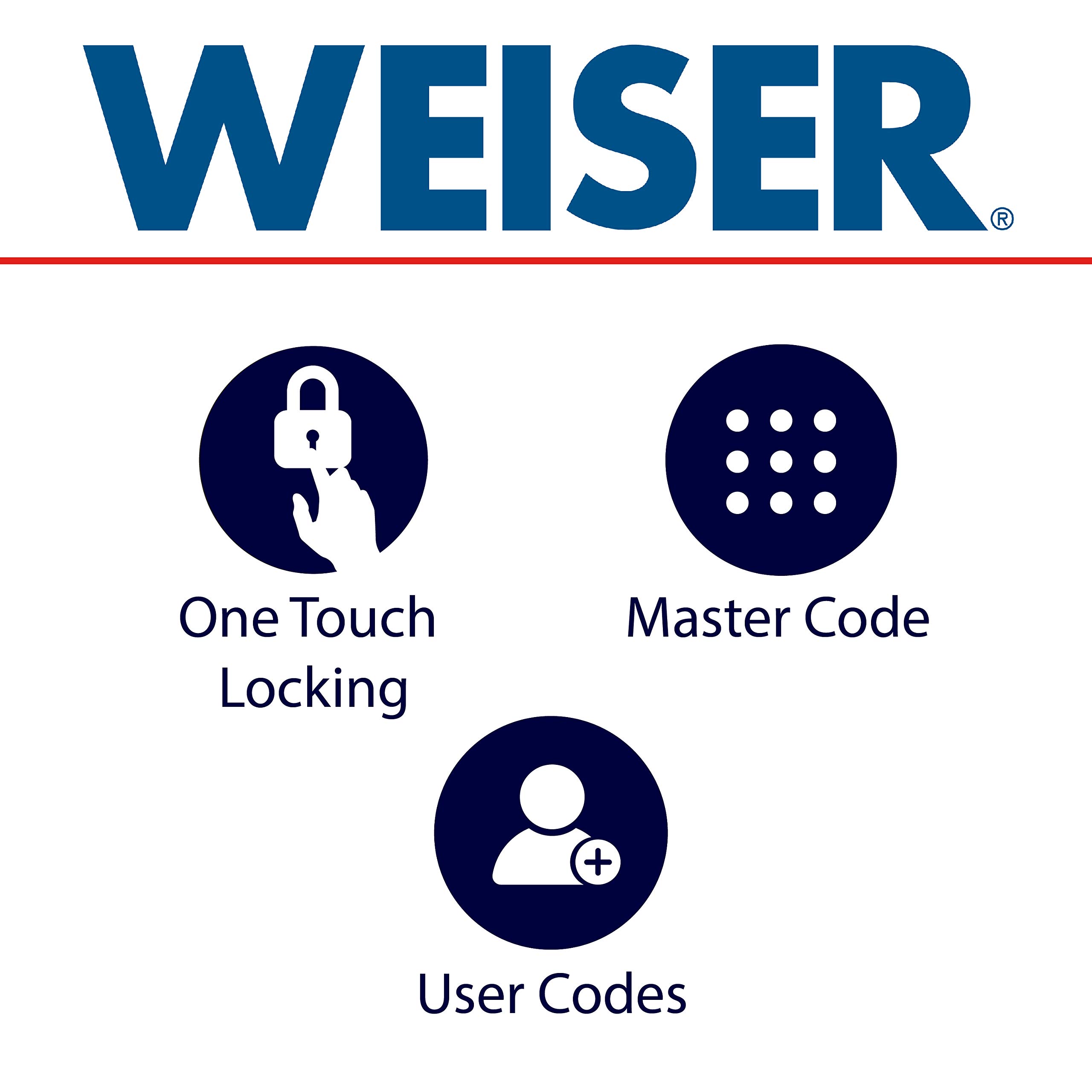 Weiser Lock Logo Weiser Round Deadbolt Featuring SmartKey, Exterior