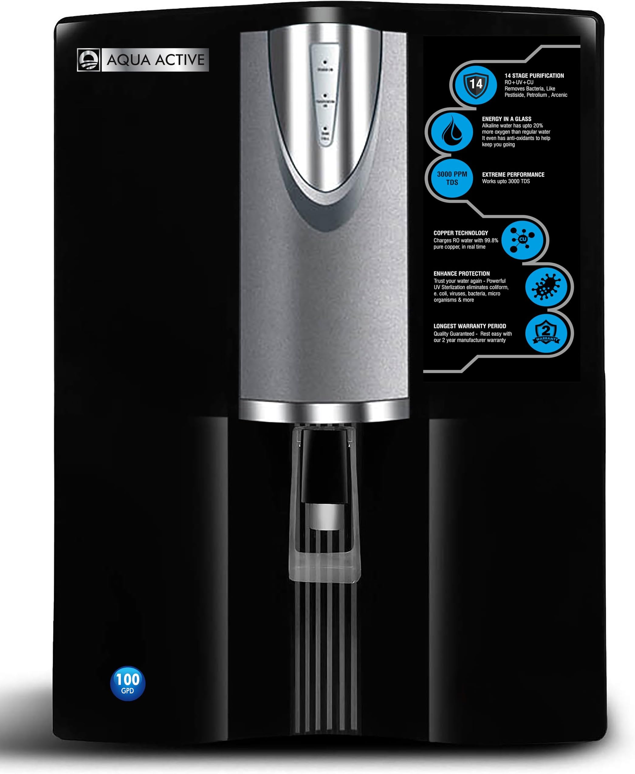 Aqua Active Misty RO+UV+PH+CU Water Reverse Osmosis 100GPD Water ...