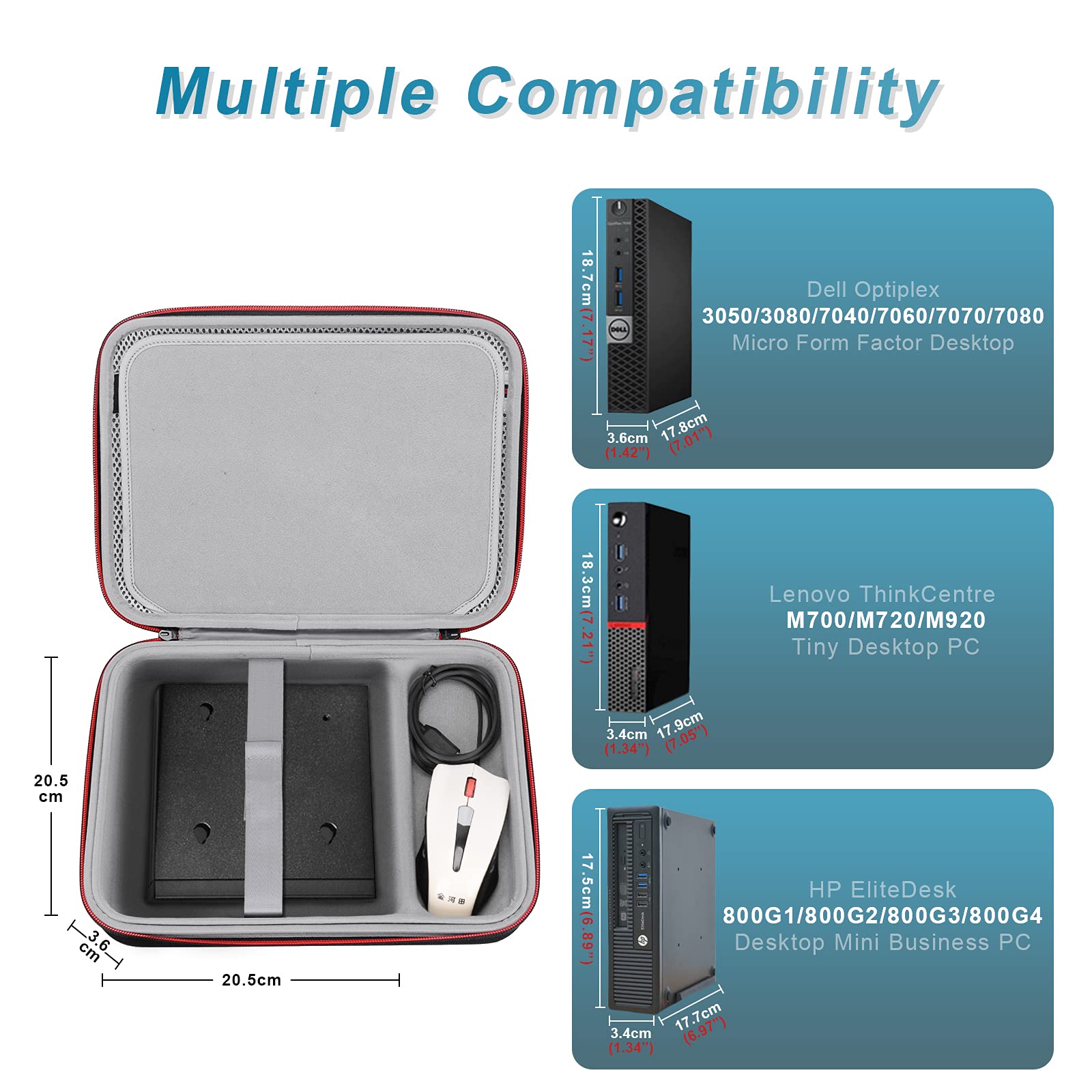 Snapklik.com : RLSOCO Hard Case For HP ProDesk 600/800 / 400 Mini PC ...