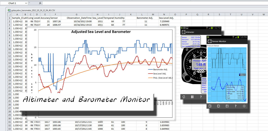 Altimeter and Barometer Monitor for Galaxy phones:Amazon.com:Appstore ...