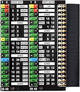 Waveshare Raspberry Pi 400 GPIO Header Adapter, 2x 40PIN Header Expansion, GPIO, Adapter ...