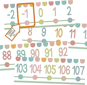 Amazon.com: 29pcs Number Line (-20 to +120) Bulletin Board Set for ...