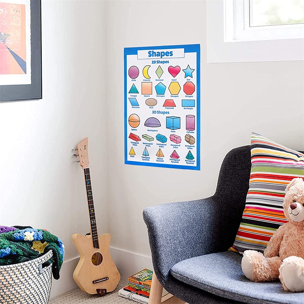 Math Posters, ELECDON 4Pcs Elementary School Multiplication Wall Chart ...