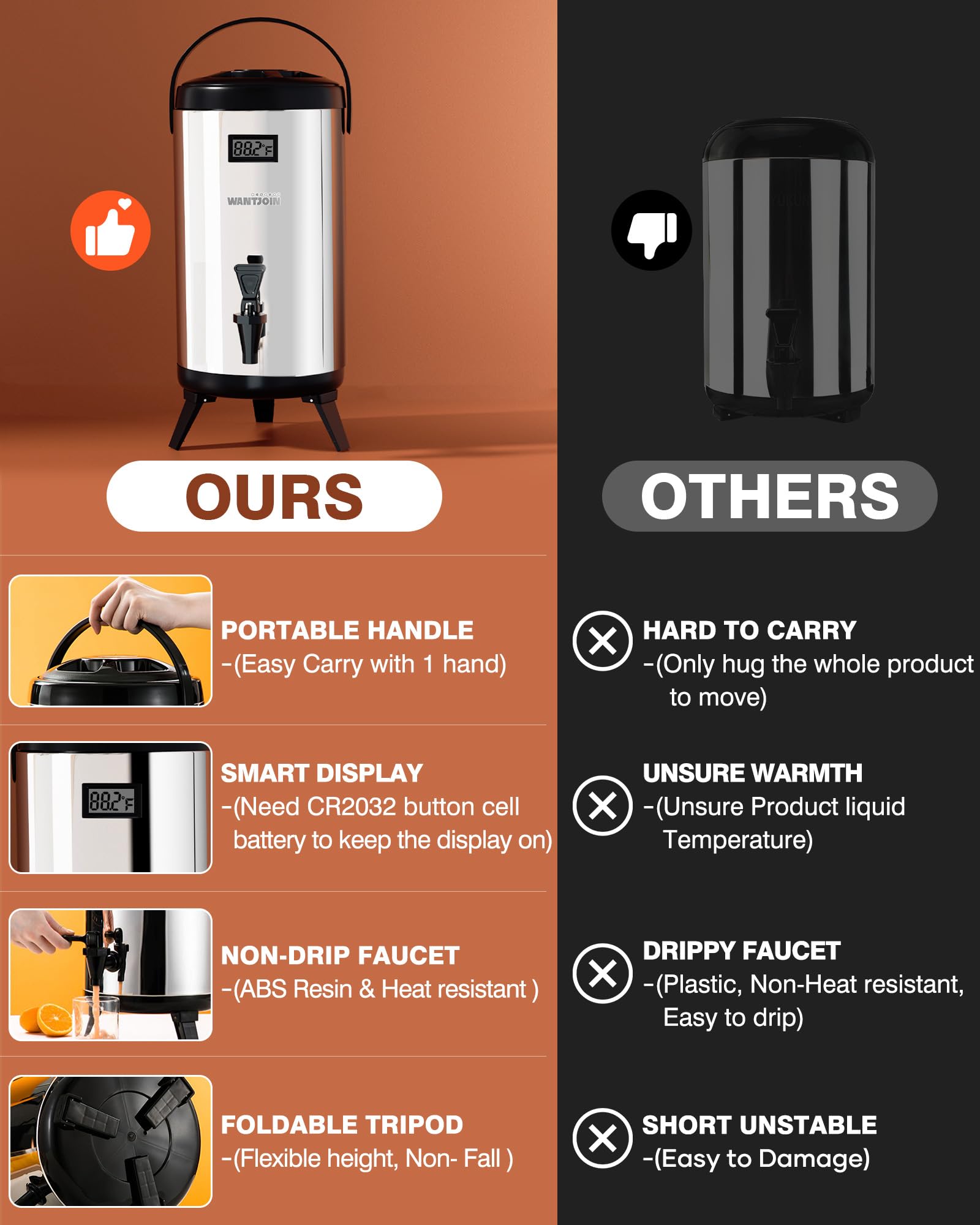 WantJoin 2 Pack Insulated Beverage Dispenser-75 Cup Hot&Cold water Urn ...