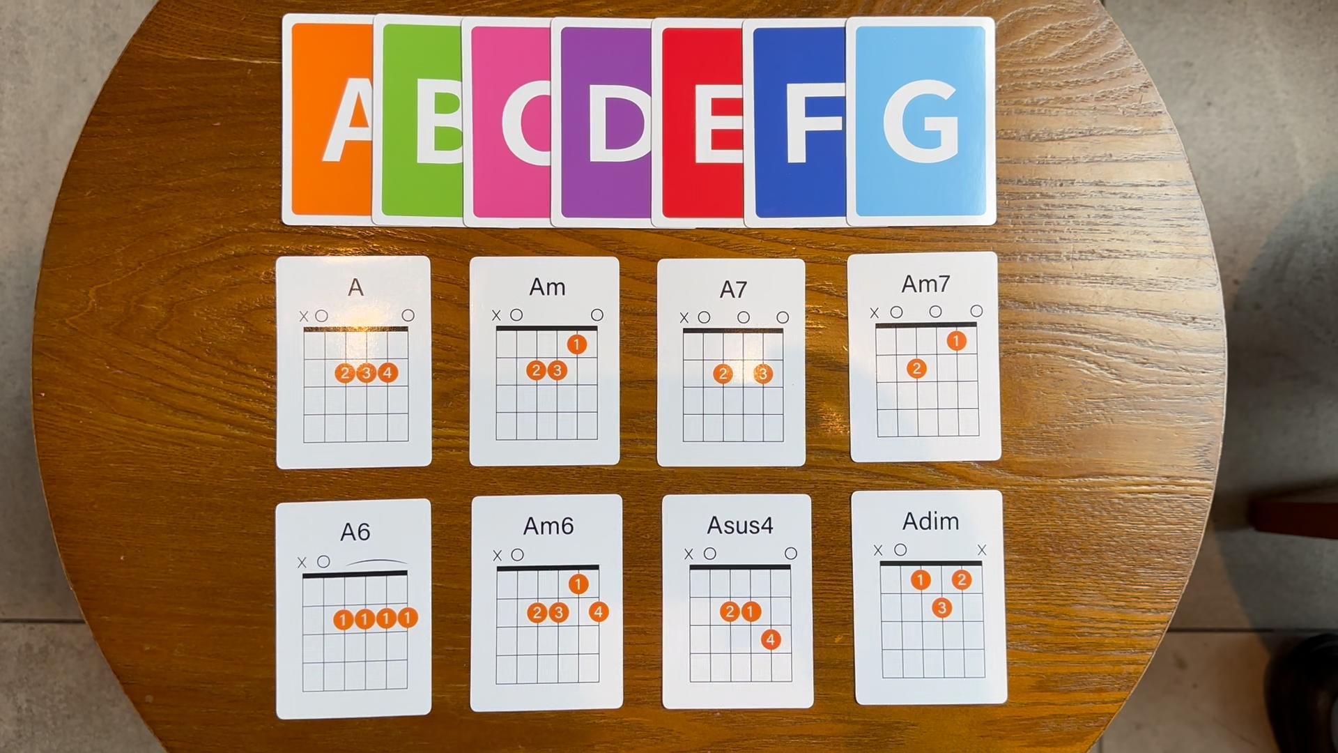 Guitar Chords Flashcards