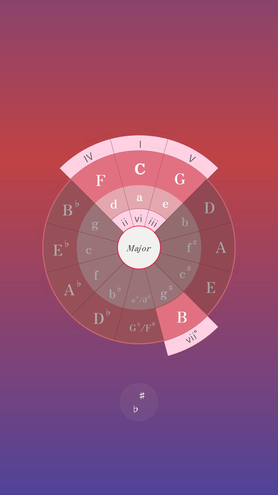 Circle of fifths Ultra - App on Amazon Appstore