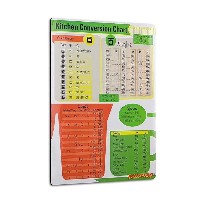 Buy Metric Conversion Chart Fridge Magnet 6" x 8" Includes Weight ...