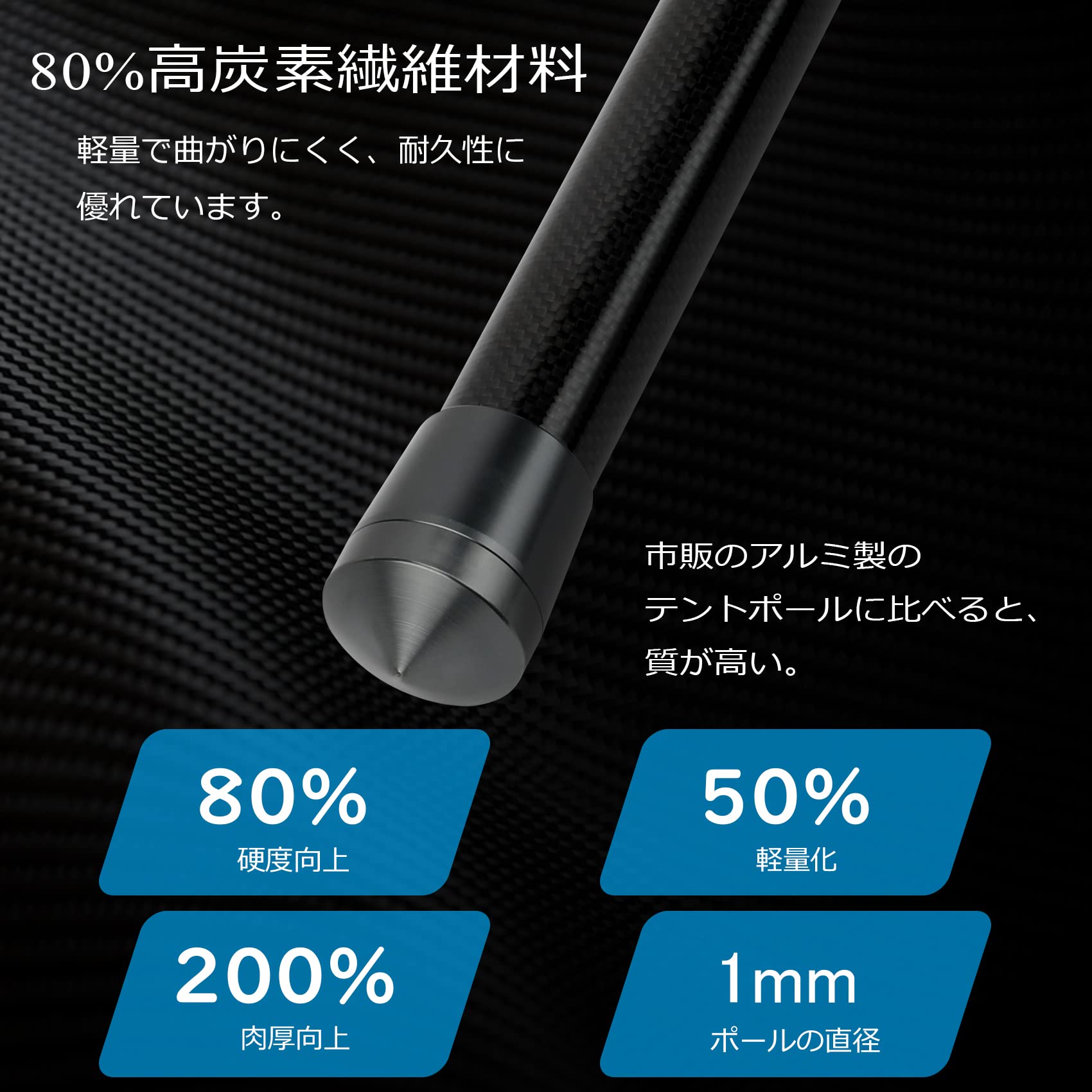 サンライク(SANLIKE） タープポール カーボン 炭素繊維 テントポール （高さ約242cm） 5継無段階調節 スライド 伸縮式 メインポール 軽量 Amazon | サンライク(SANLIKE） タープポール カーボン 炭素繊維