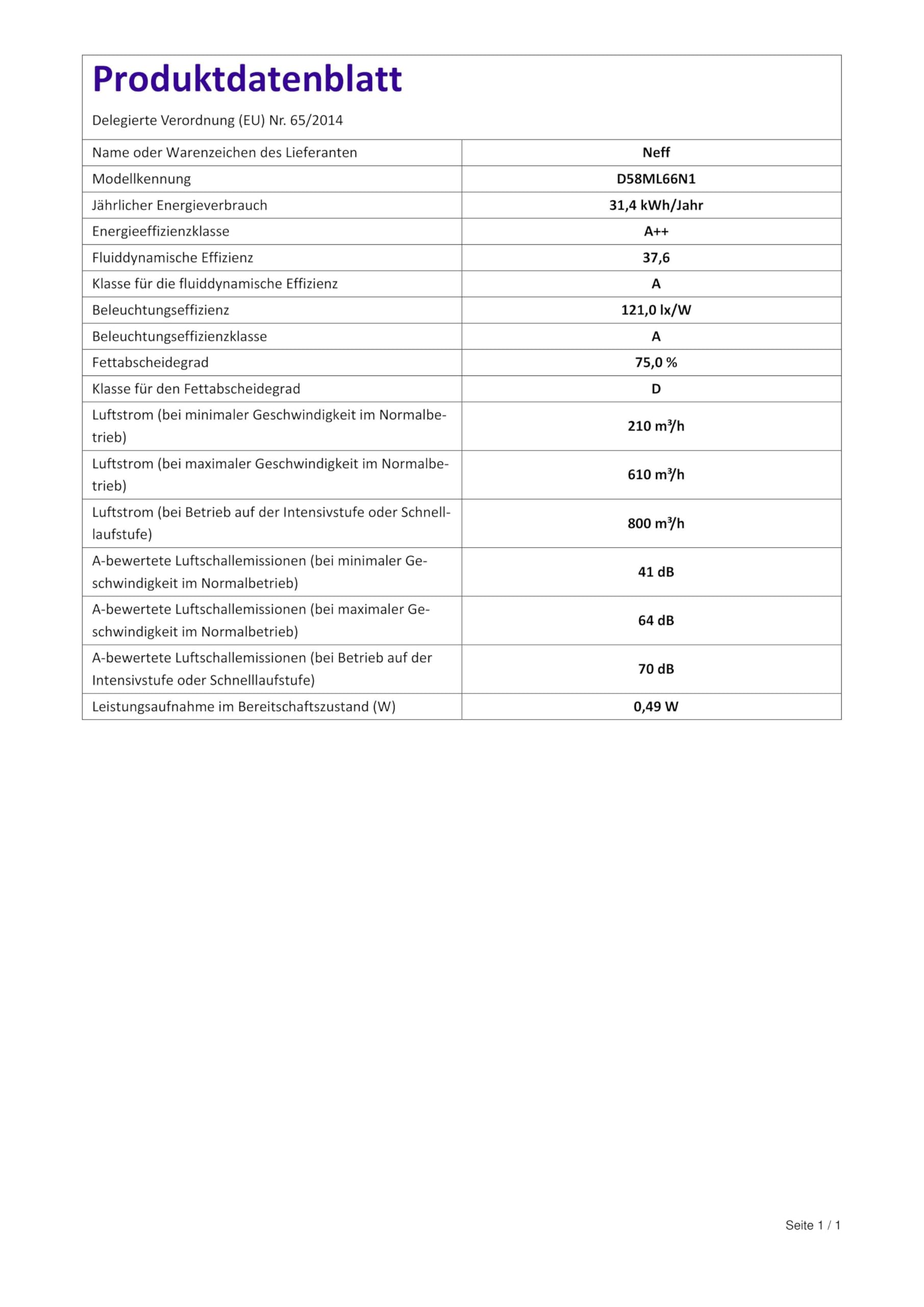 NEFF DML5866N Dunstabzugshaube, Lüfterbaustein, 86 cm, Effizienter BLDC ...