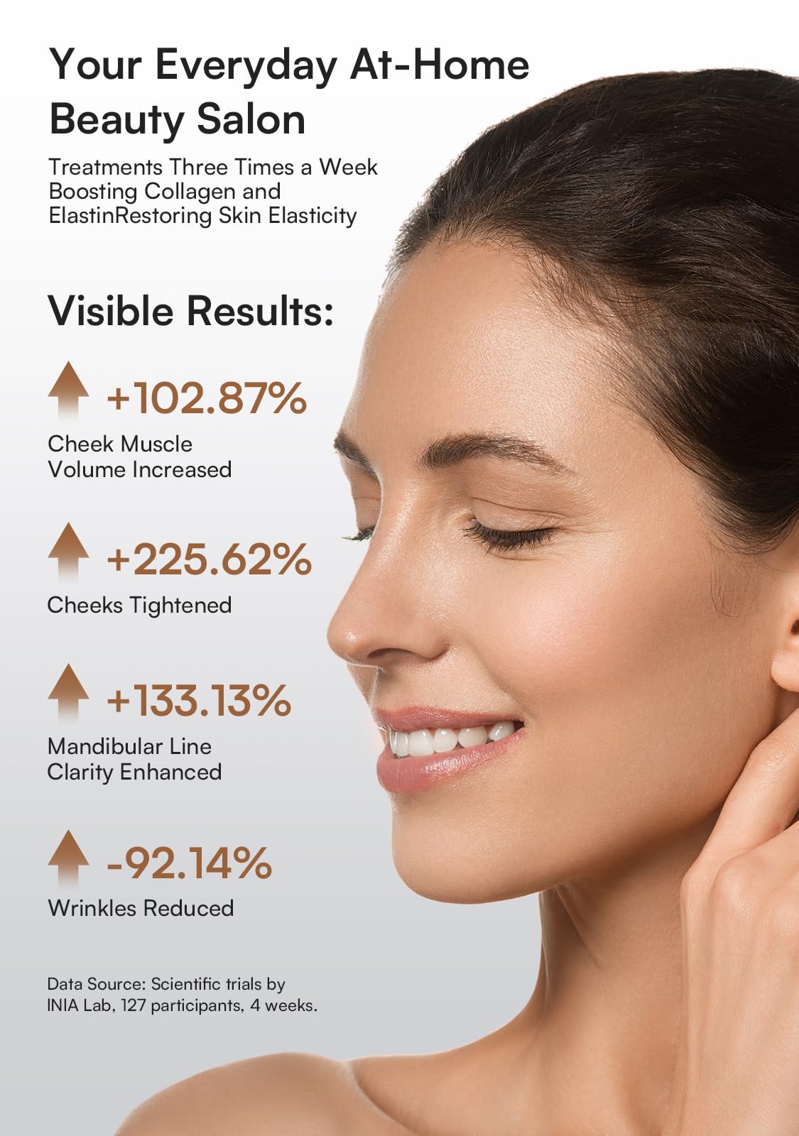 Snapklik.com : Micro-Current Facial Device, 3-in-1 Facial Massager Red ...
