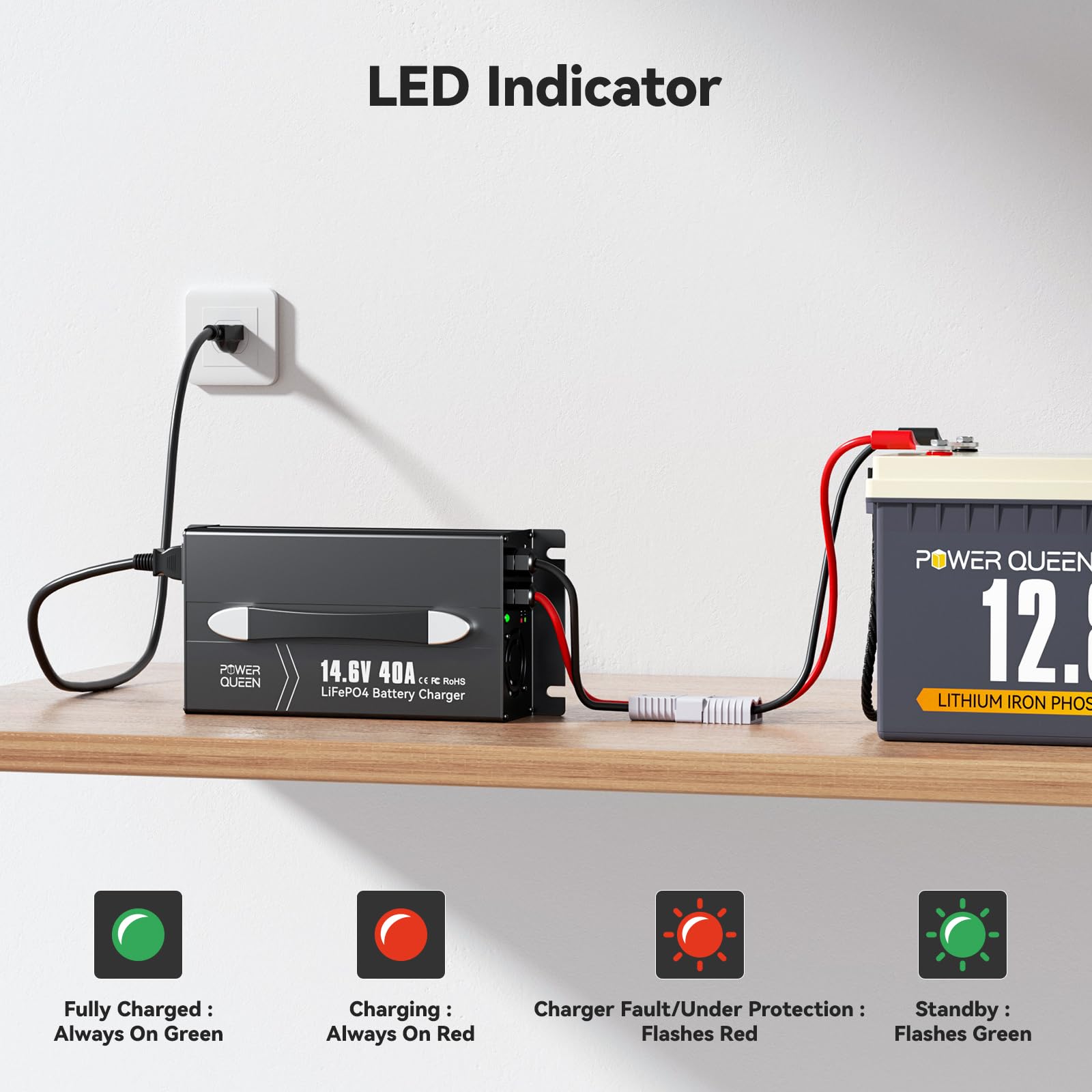 Snapklik.com : Power Queen 14.6V 40A Lithium Battery Charger, Intuitive ...
