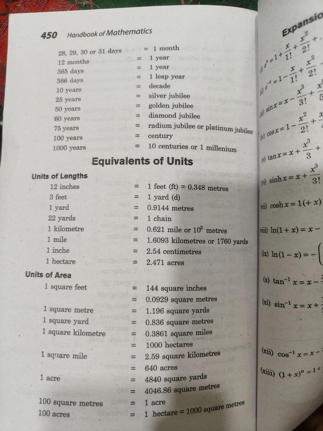 Buy Handbook of Mathematics Book Online at Low Prices in India ...