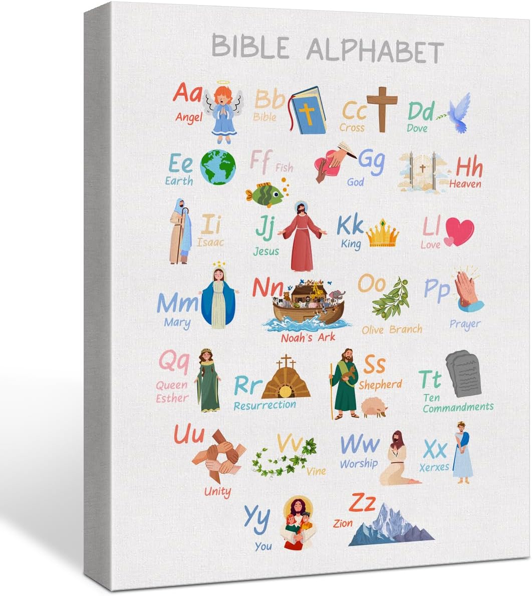 Amazon.com: Bible Alphabet Cute Educational Posters Wall Decor Framed ...