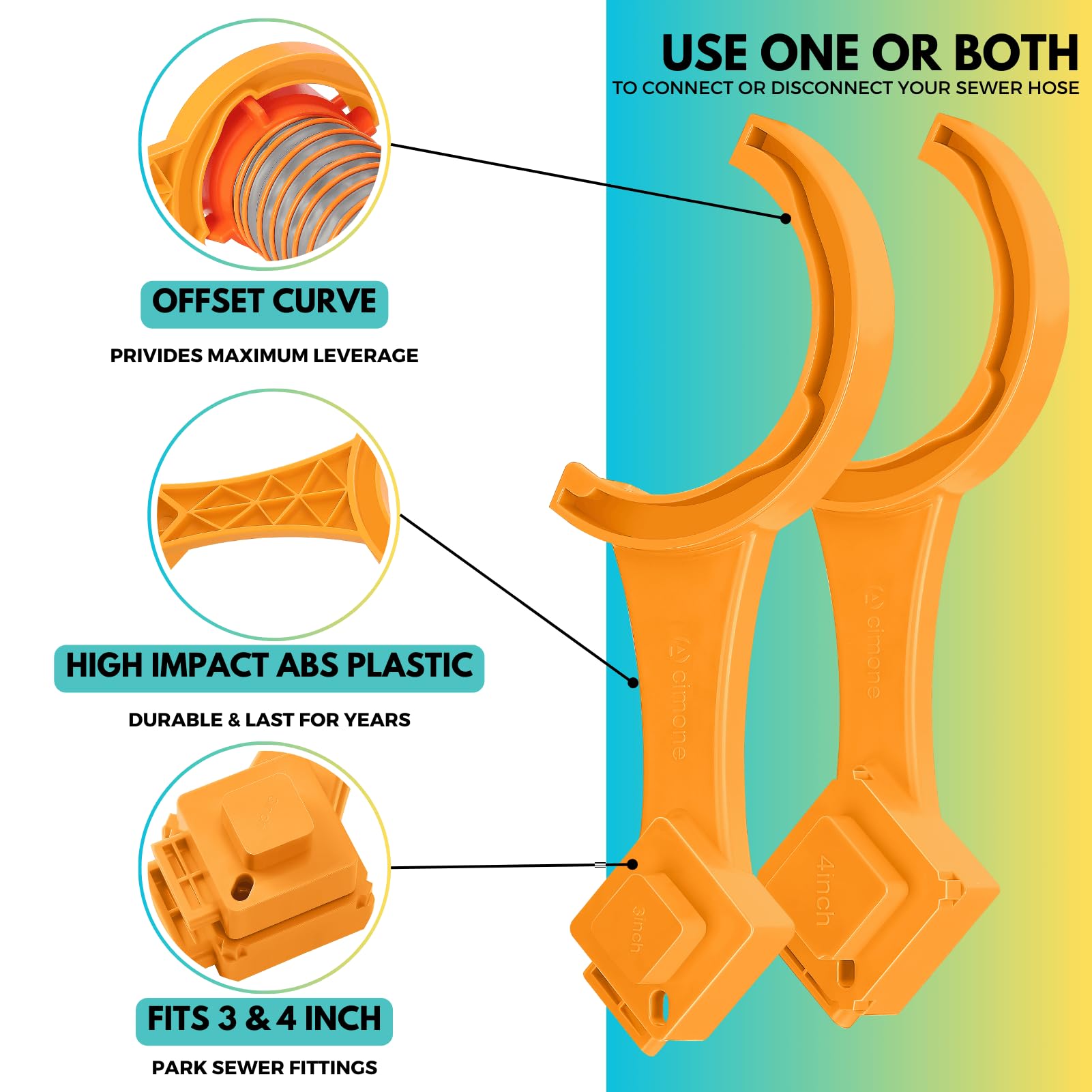 Snapklik.com : 2 PCS RV Sewer Hose Wrench, Multi-Purpose RV Sewer Hose ...