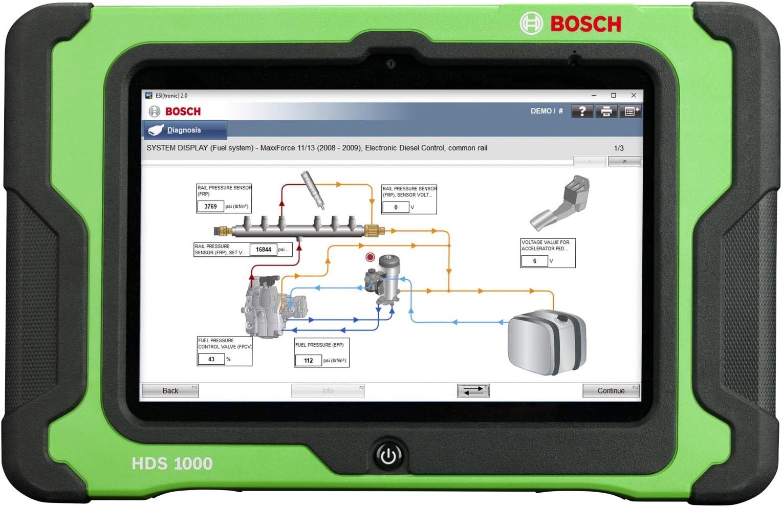 Amazon.com: Bosch Automotive Tools 3970 ADS 625 Professional Diagnostic ...