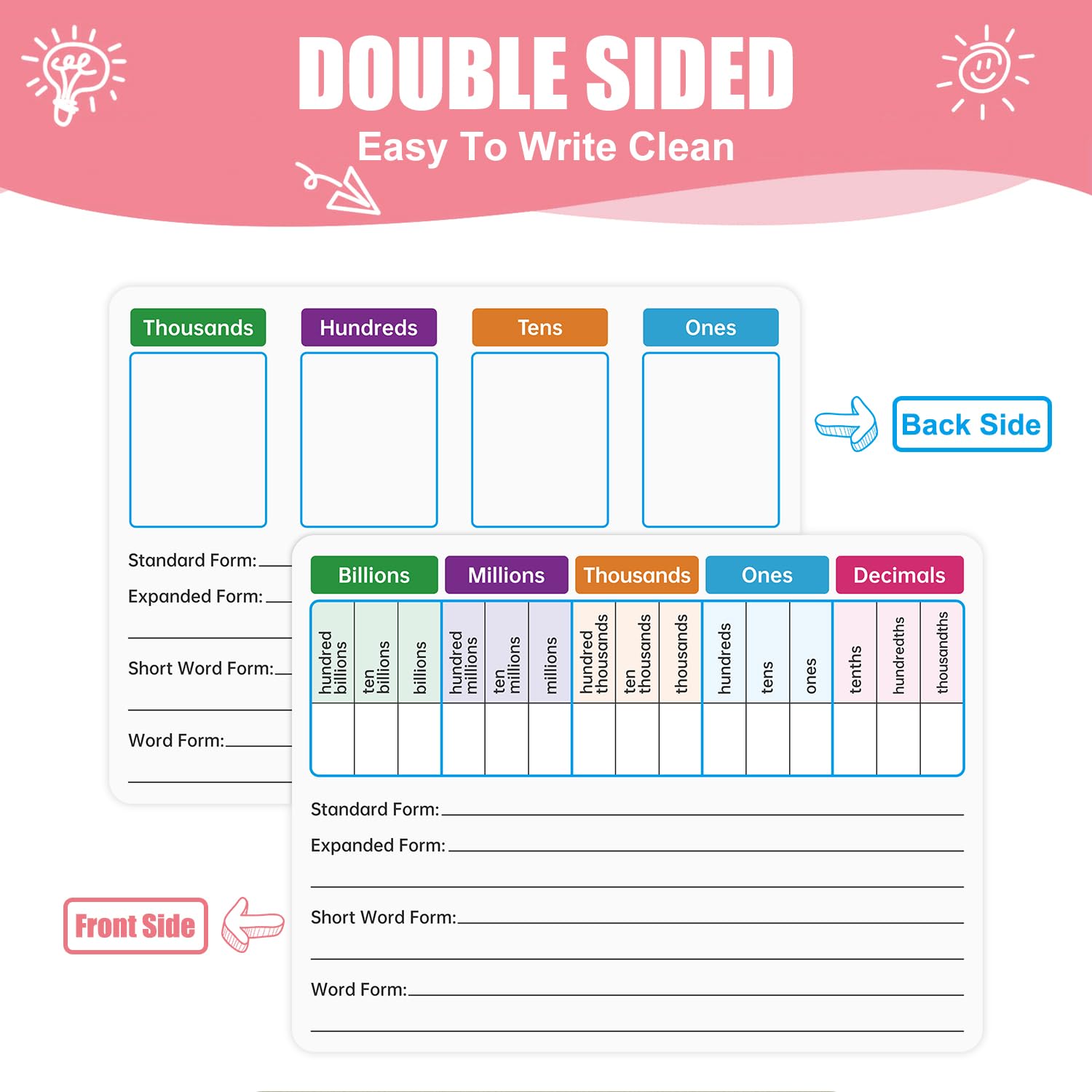 Snapklik.com : 10 Pack Dry Erase Place Value Whiteboard Card,9" X 12 ...