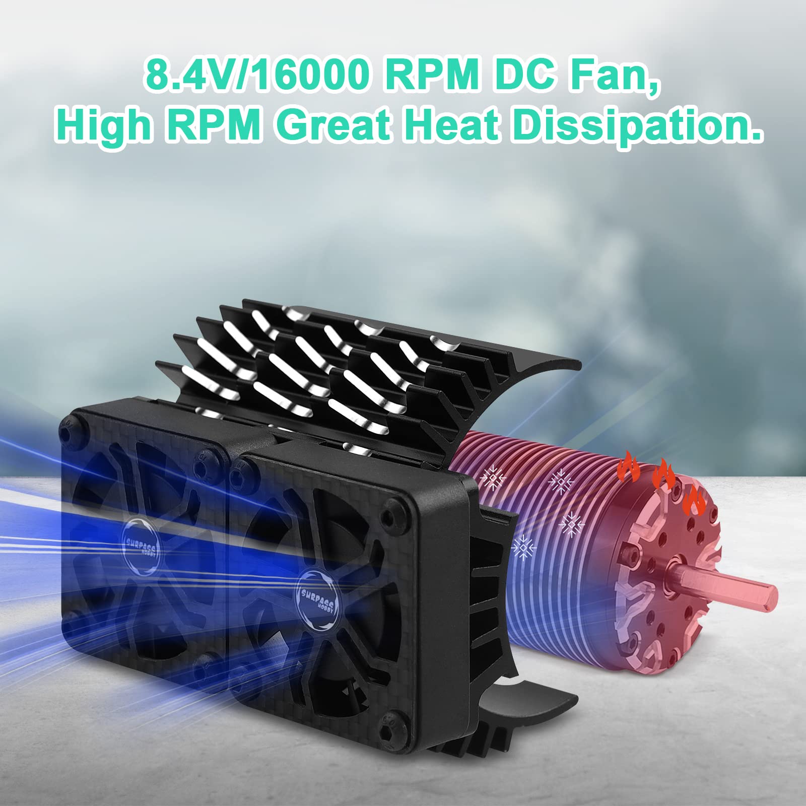 Snapklik.com : RC Cooling Fans 1/5 16000 High RPM 40mm Twin Motor ...