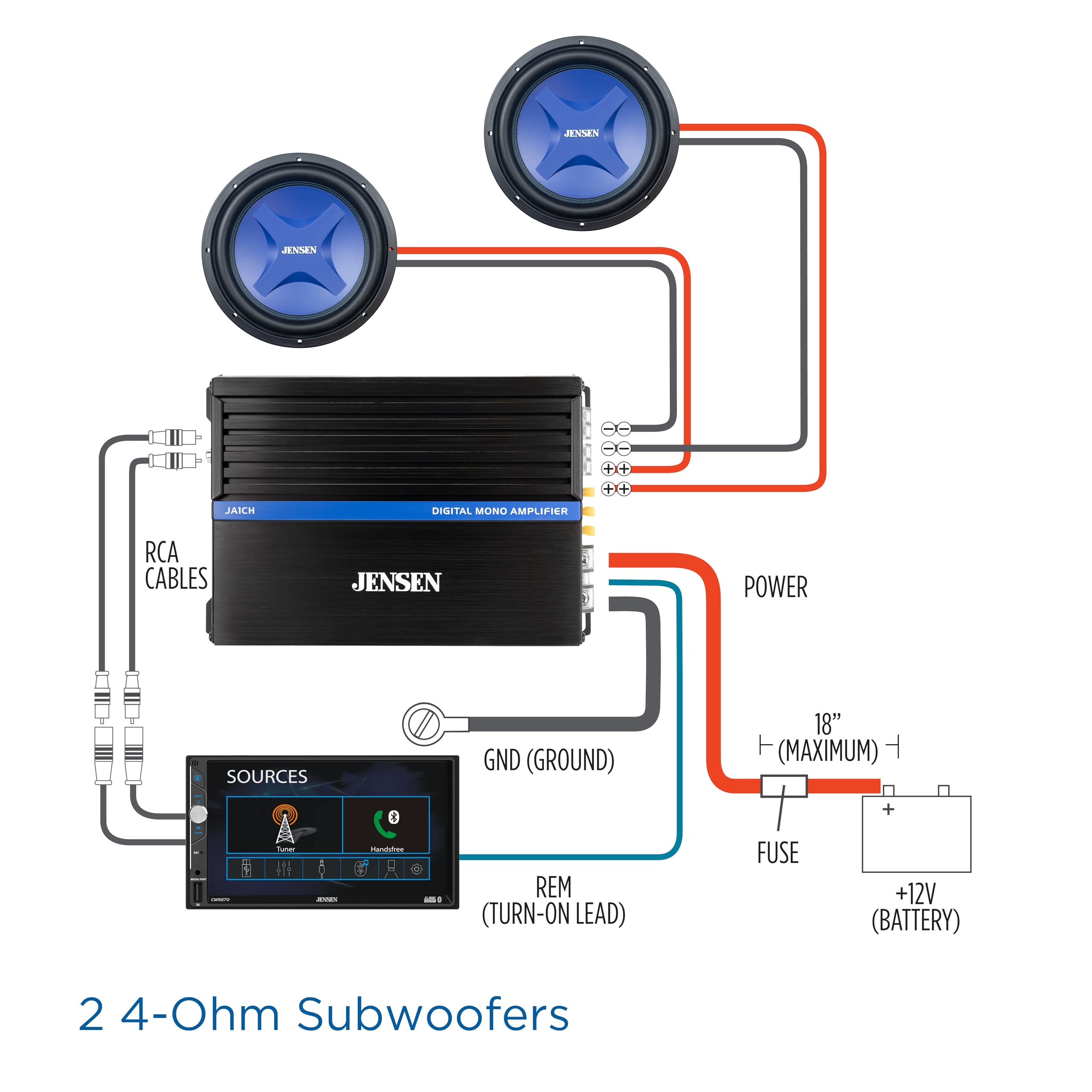 Diagrama de Fiação do Amplificador Jensen 1000 Watt