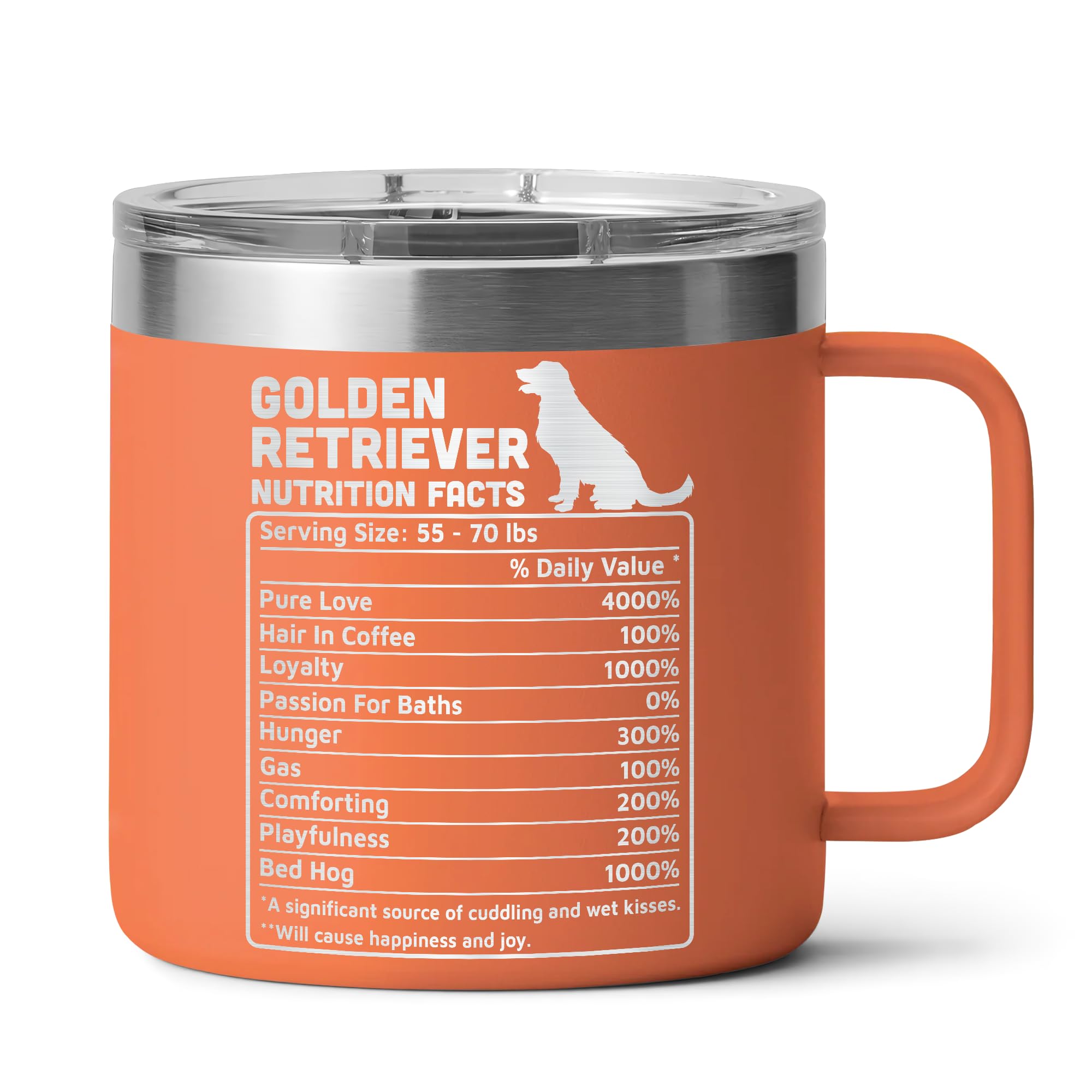 Amazon.com: Limima Golden Retriever Mug, Christmas Gifts for Golden ...