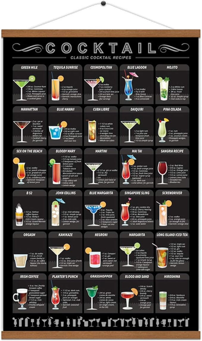 Amazon.com: WEROUTE Cocktail Mixology Recipe Print Poster Drink ...