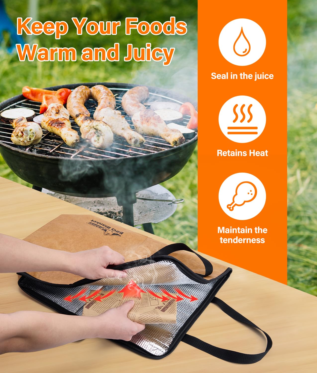 Snapklik.com : WADEO Large 2 Pack BBQ Blanket For Resting Meat, 21inch ...