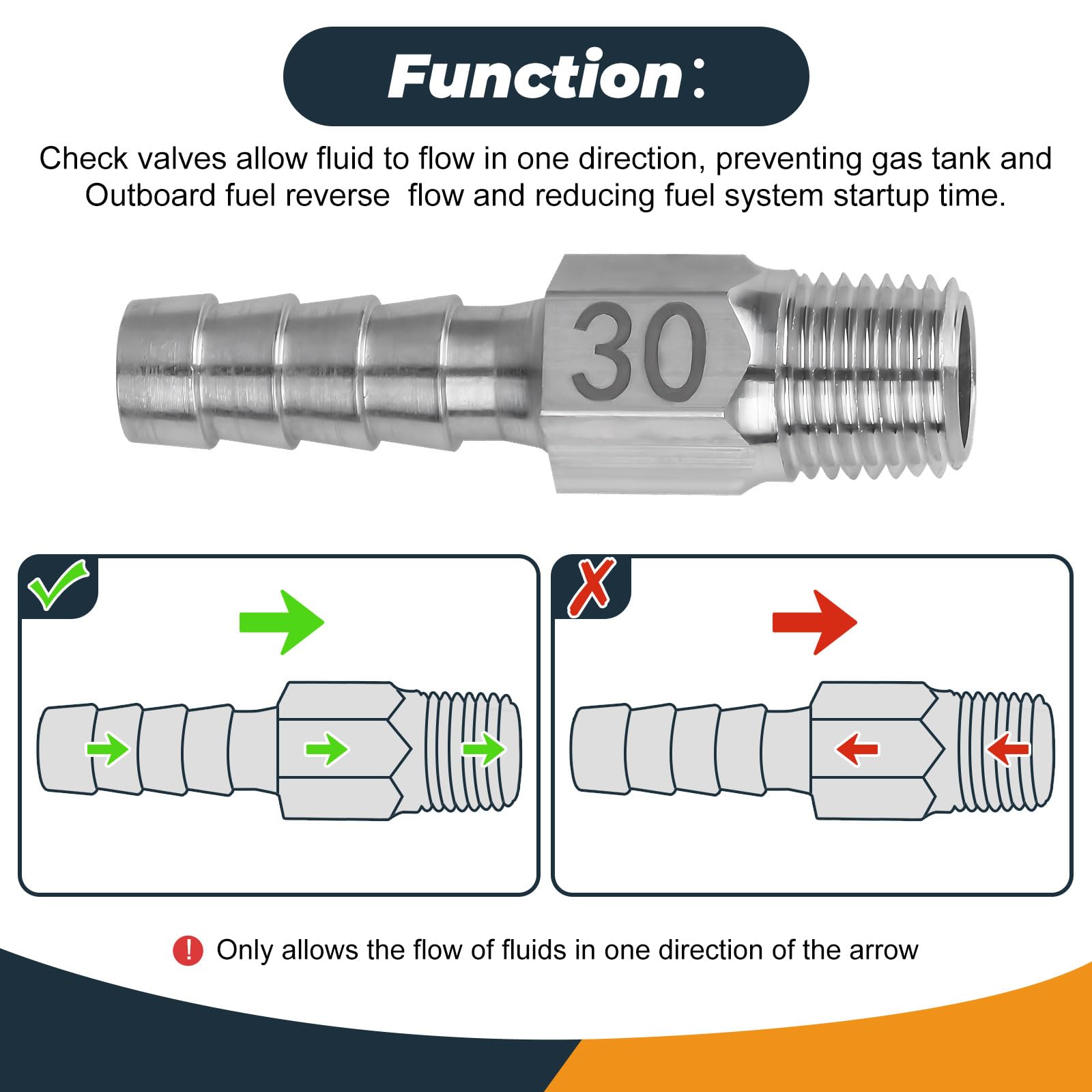 Marine Fuel Tank Check Valve Plumbing Kicker To Main Fuel Tank This