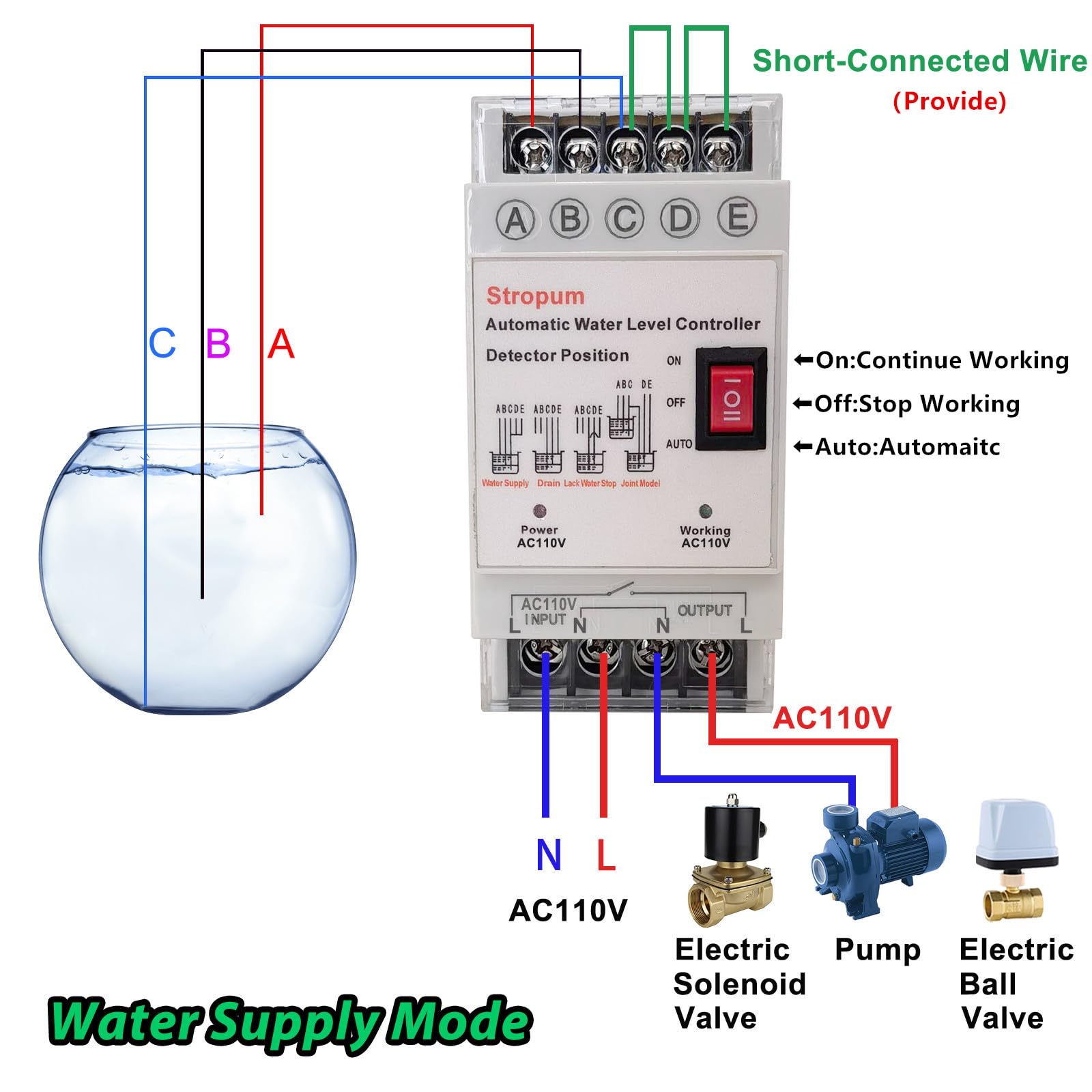 Snapklik.com : Stropum Automatic Water Level Controller AC 110V Liquid ...
