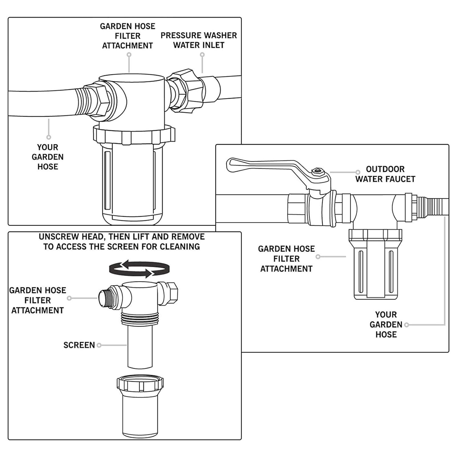 Sooprinse Garden Hose Inlet Filter with Sediment Nepal | Ubuy