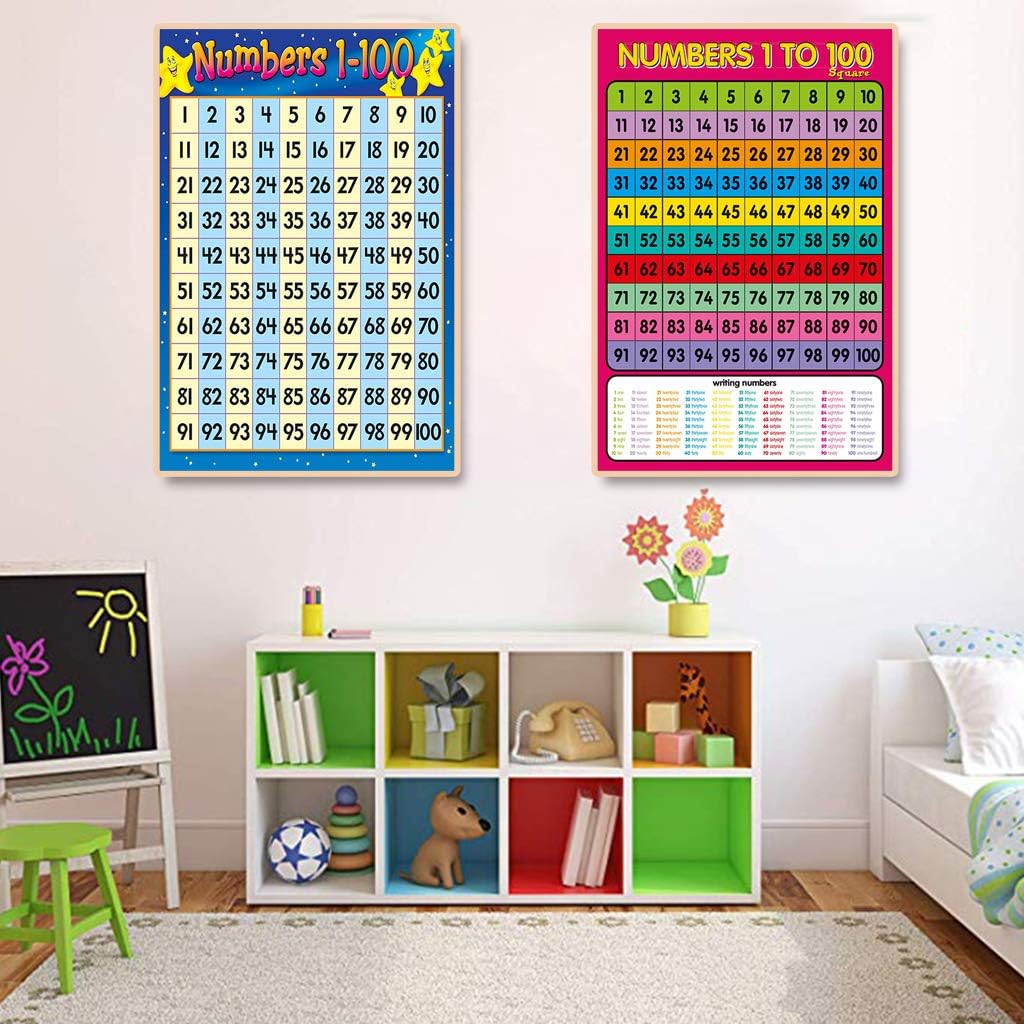 Children Wall Chart Numbers 1-100 Educational Preschool Learning Poster ...