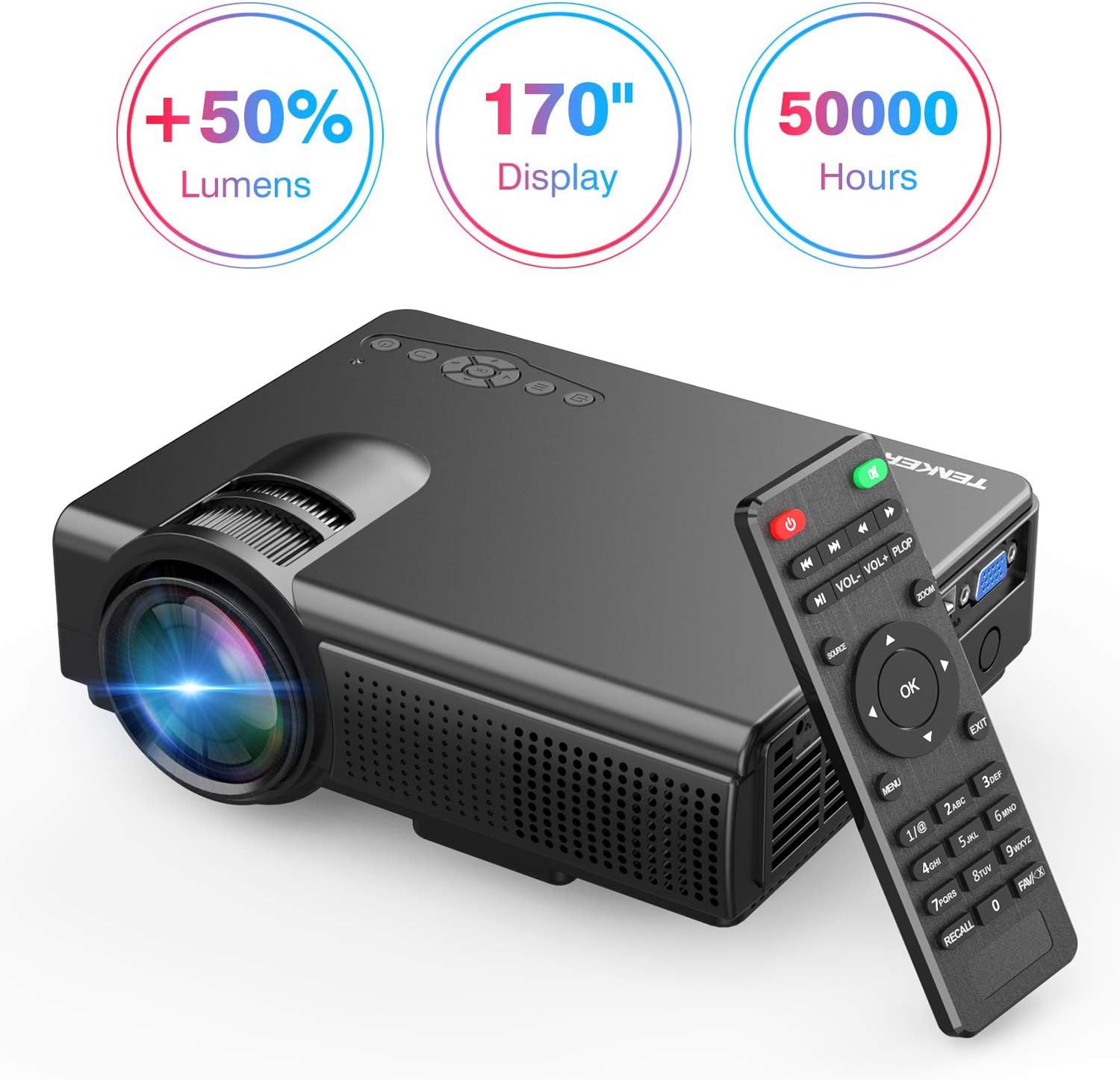 Projector, Upgraded Lumens TENKER Mini Projector with Big Display LED ...