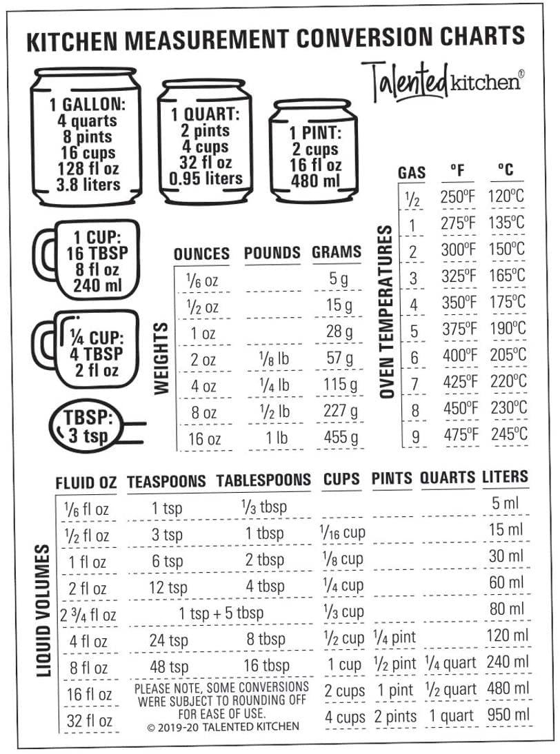 Buy Magnetic Kitchen Conversion Charts By Talented Kitchen Magnet Size 18cm X 13cm Includes buy-magnetic-kitchen-conversion-charts-by-talented-kitchen-magnet-size-18cm-x-13cm-includes