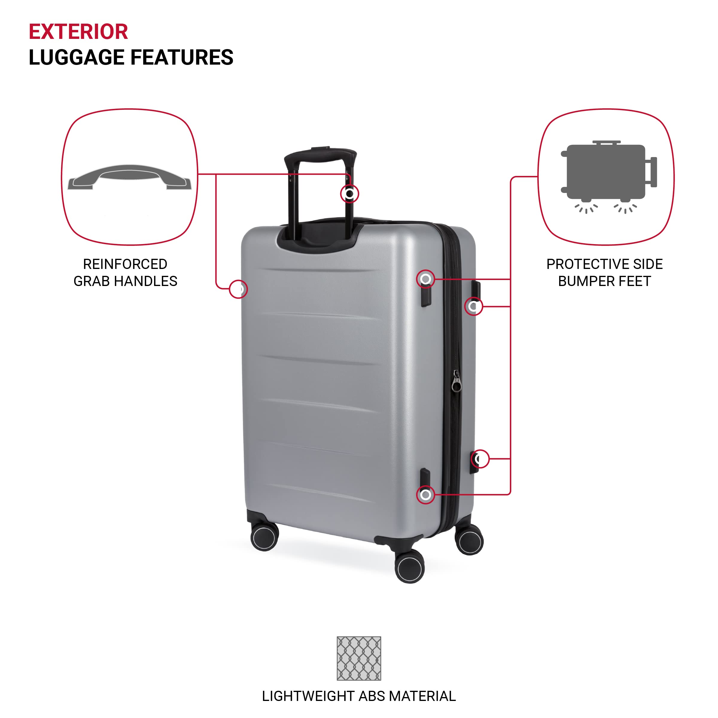 Snapklik.com : SwissGear 8020 Hardside Expandable Luggage