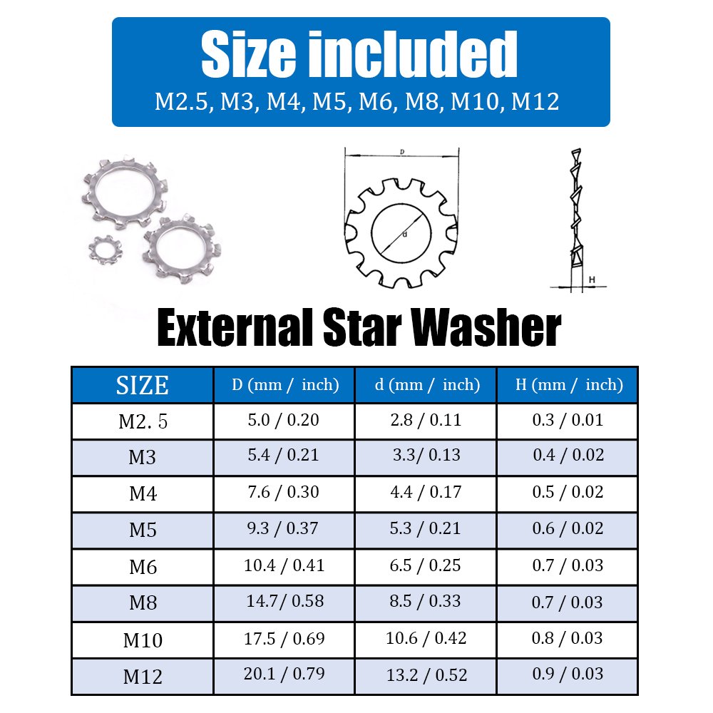 Snapklik.com : Hilitchi 300-Pcs 8-Size 304 Stainless Steel External ...