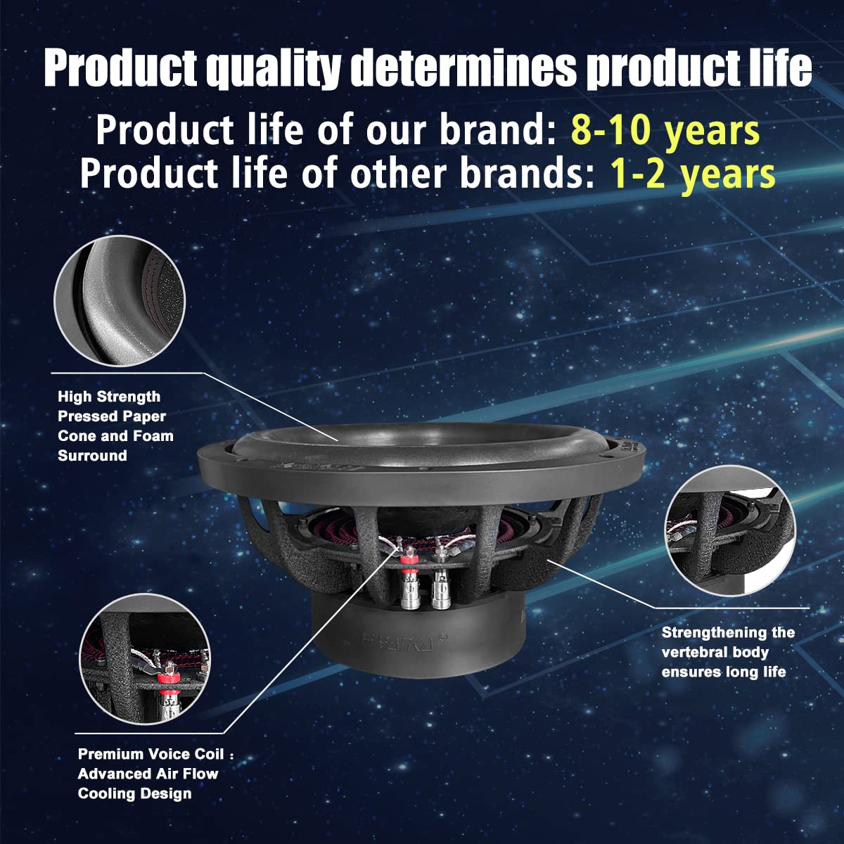 HYANKA BSF-12-2 Car Subwoofer Audio Speaker - 12 Inch Paper Cone, Black ...