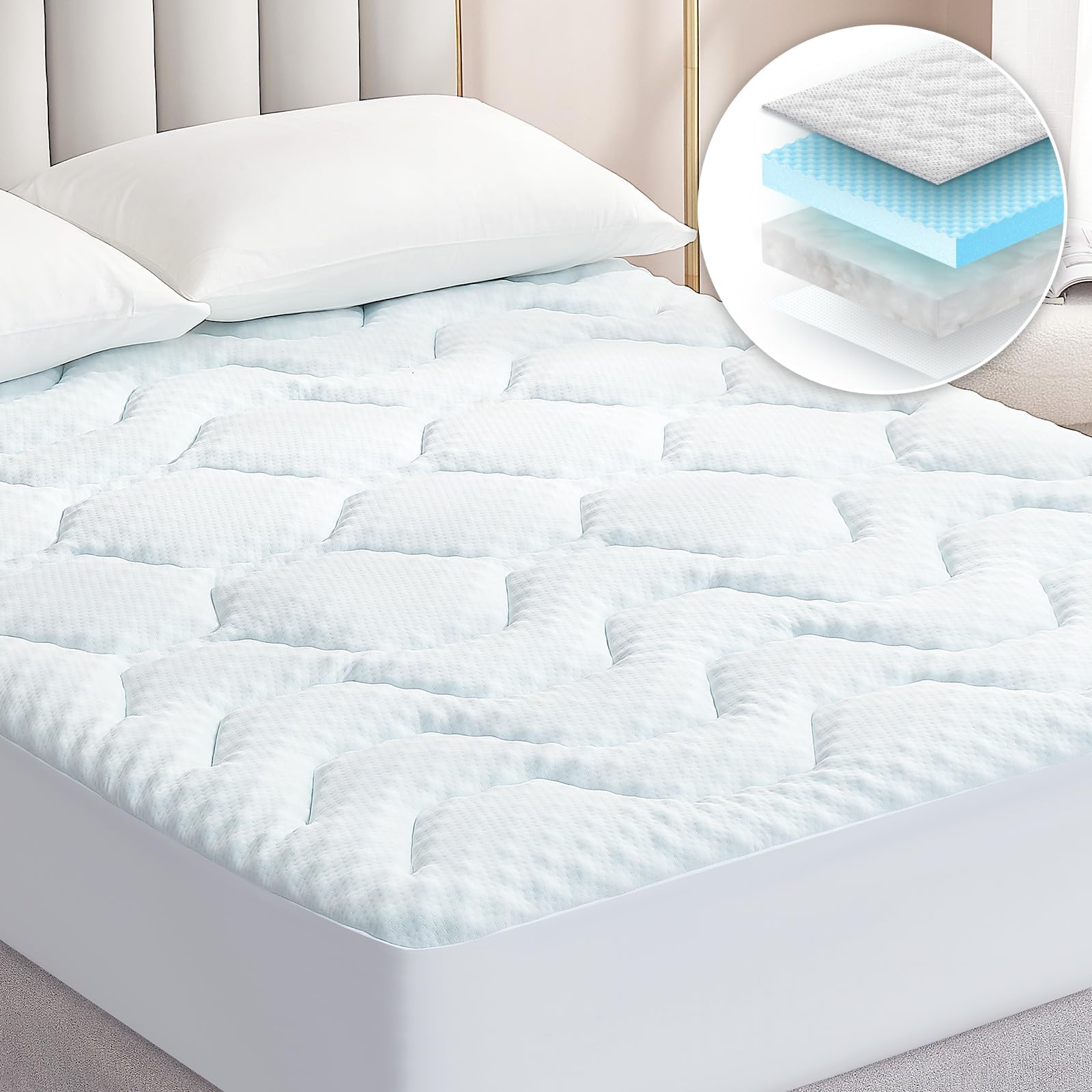 Simba Hybrid Foam & Spring Mattress Topper, King Size 150 x 200cm ...