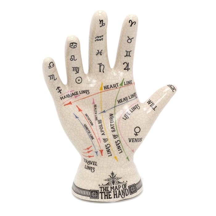 Buy Carousel Home Gifts Ceramic Palmistry Hand Ornament | Map Of The ...