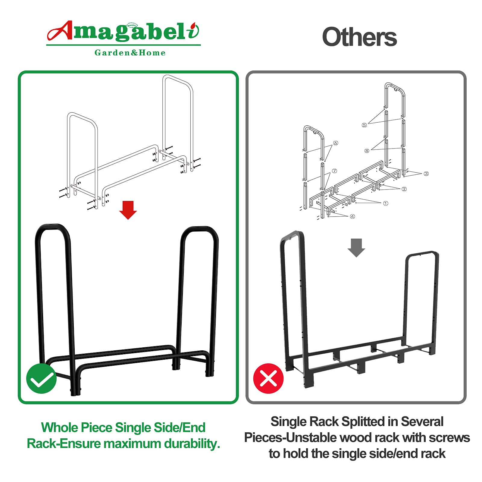 Buy Amagabeli 4ft Firewood Rack Outdoor Indoor Heavy Duty Wood Rack for ...